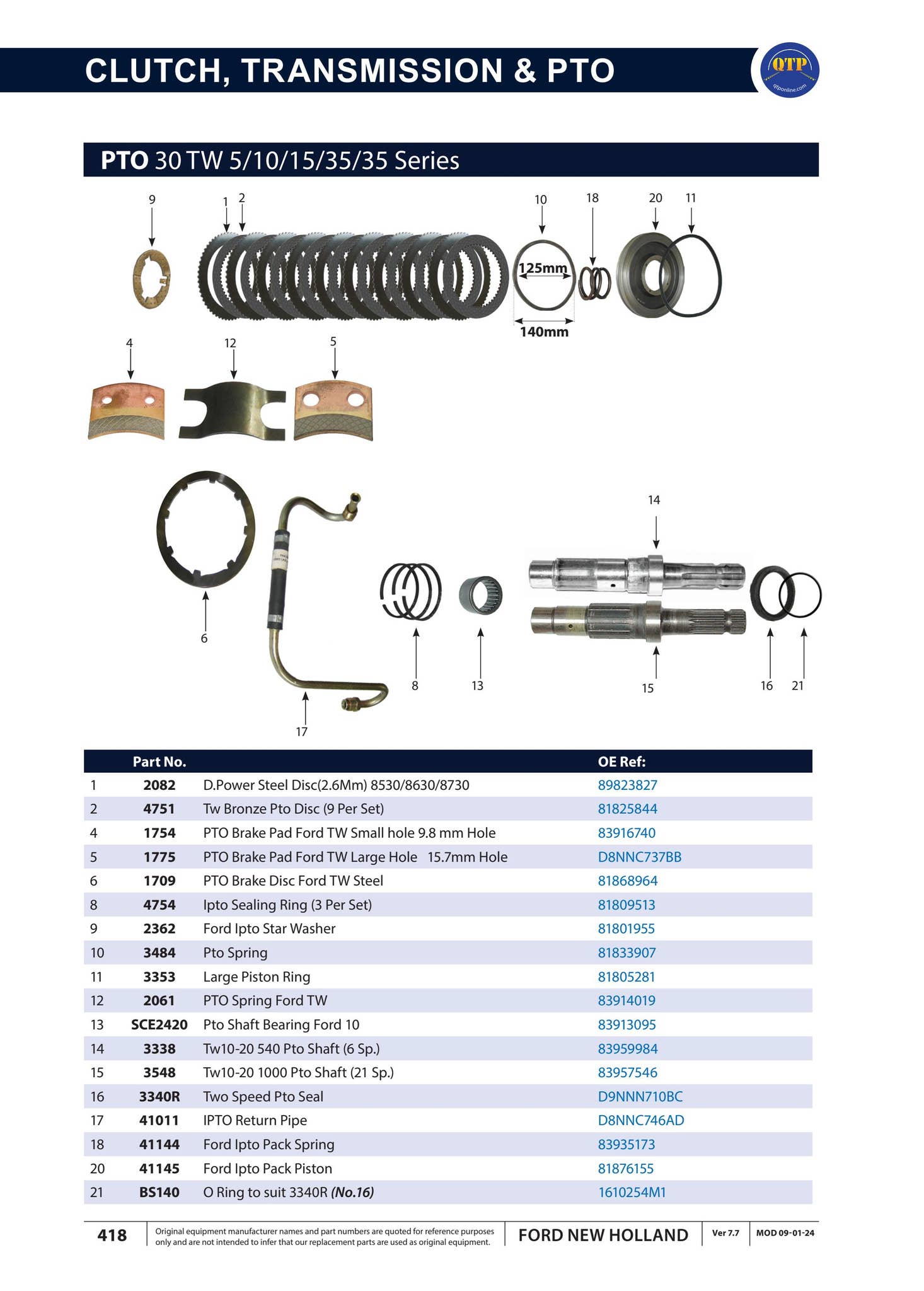 Ford New Holland Parts Catalogue! by Quality Tractor Parts - Issuu
