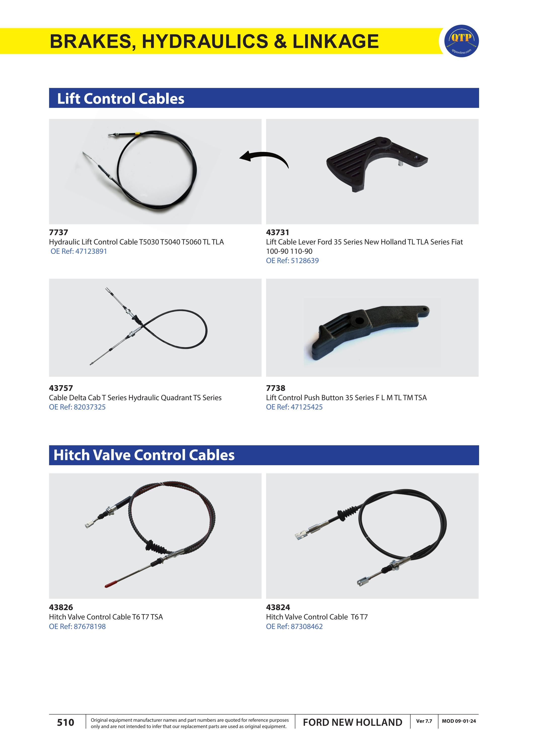 Ford New Holland Parts Catalogue! by Quality Tractor Parts - Issuu