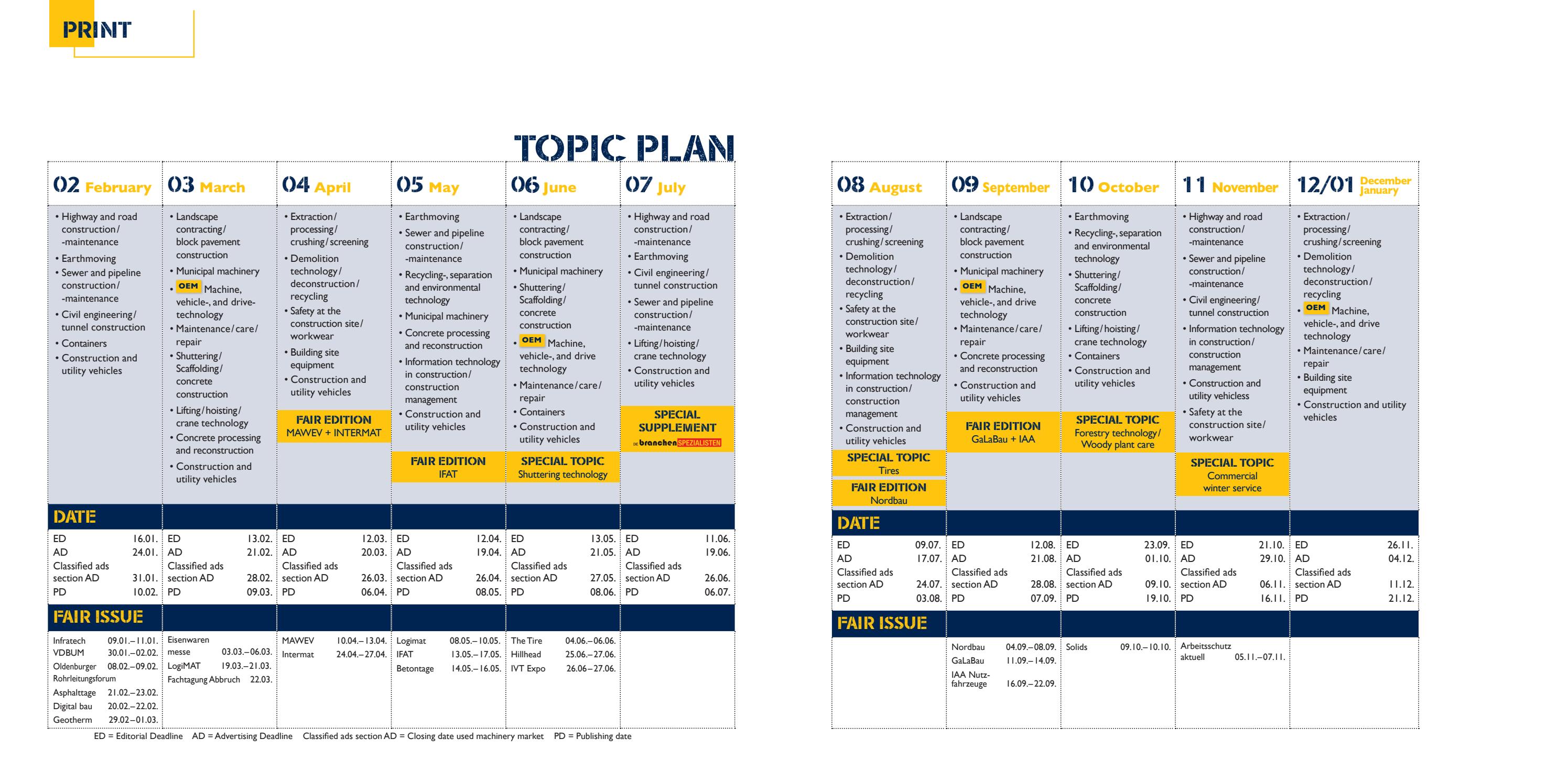 bauMAGAZIN Mediakit 2024 Topic Plan by SBM Verlag GmbH - Issuu