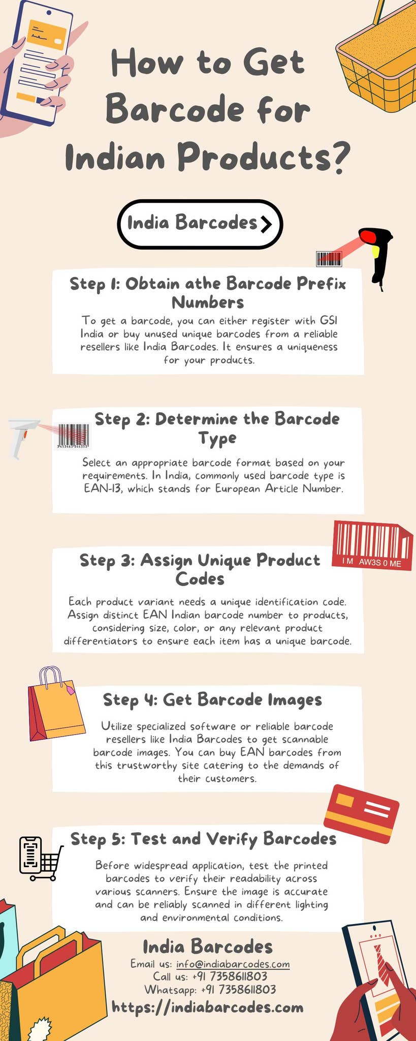 How to Get Barcode for Indian Products? by India Barcodes - Issuu