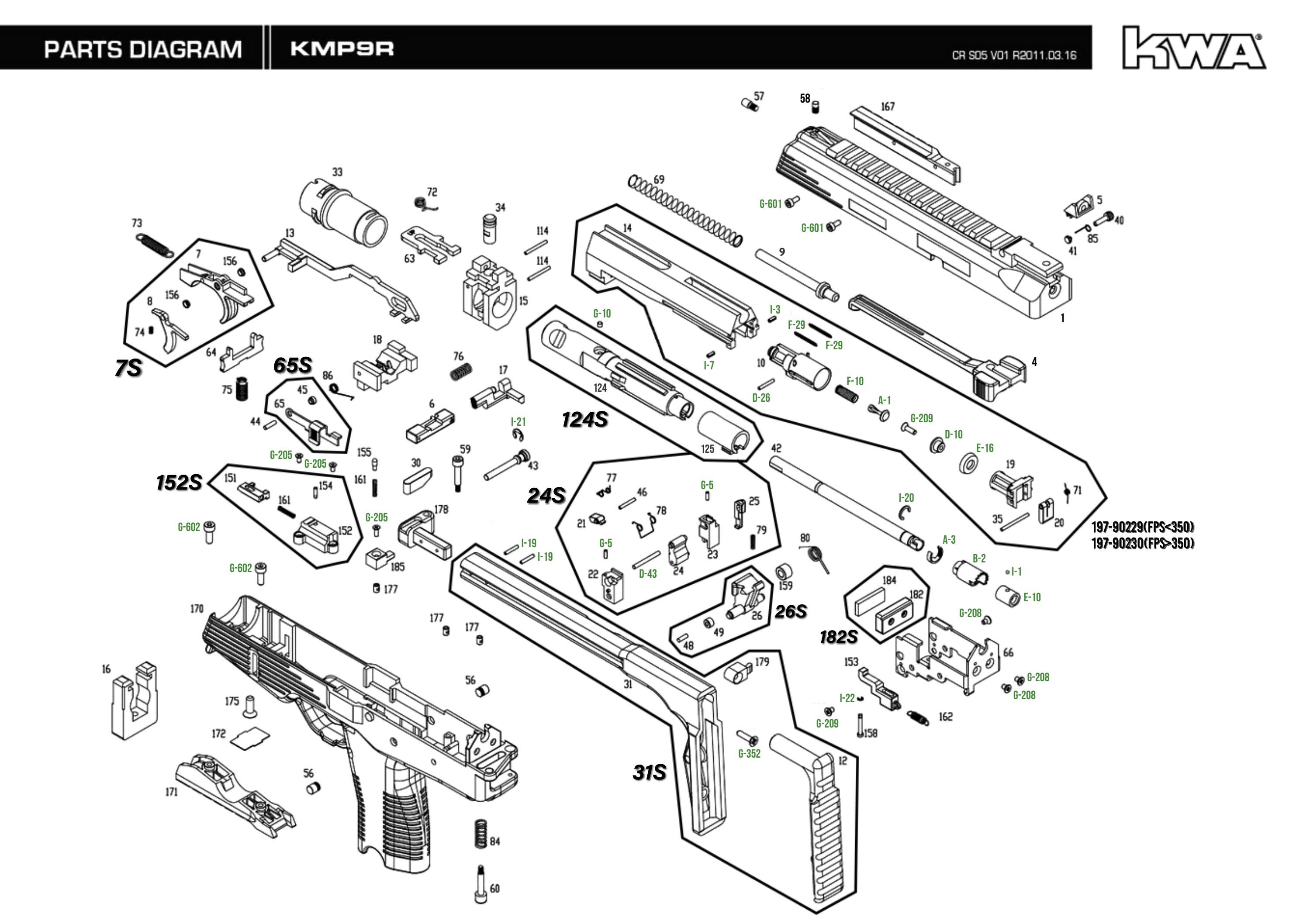 KWA KMP9R Diagram by KWA USA - Issuu