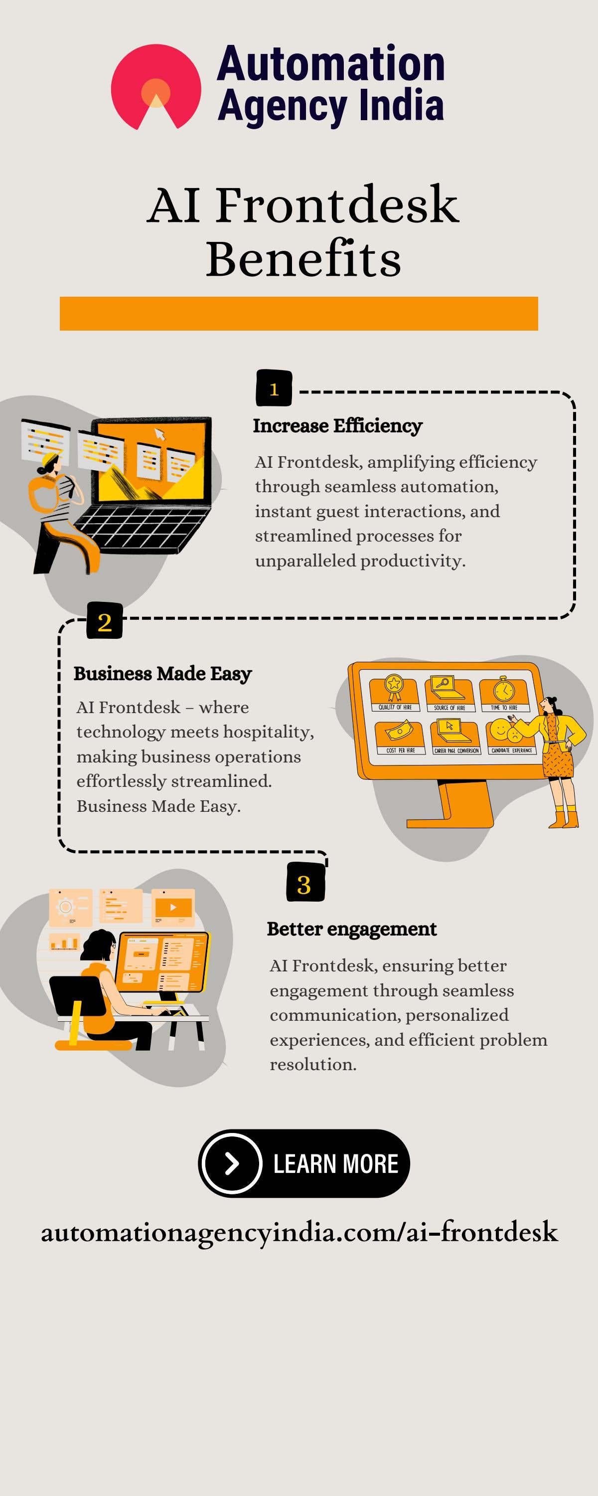 AI Frontdesk by Tushar - Issuu