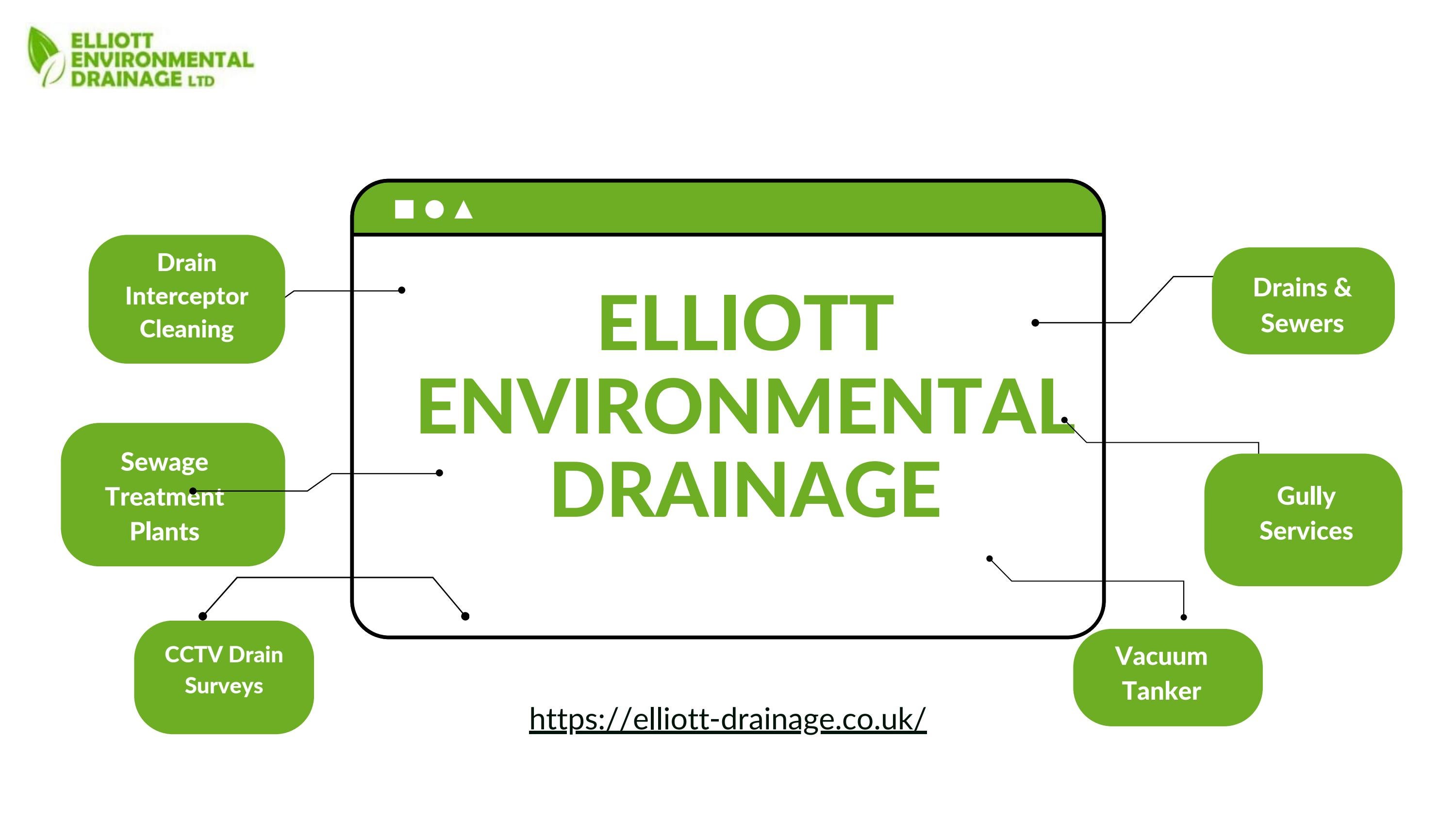 Elliott Environmental Drainage by Elliott Environmental Drainage Ltd - Issuu