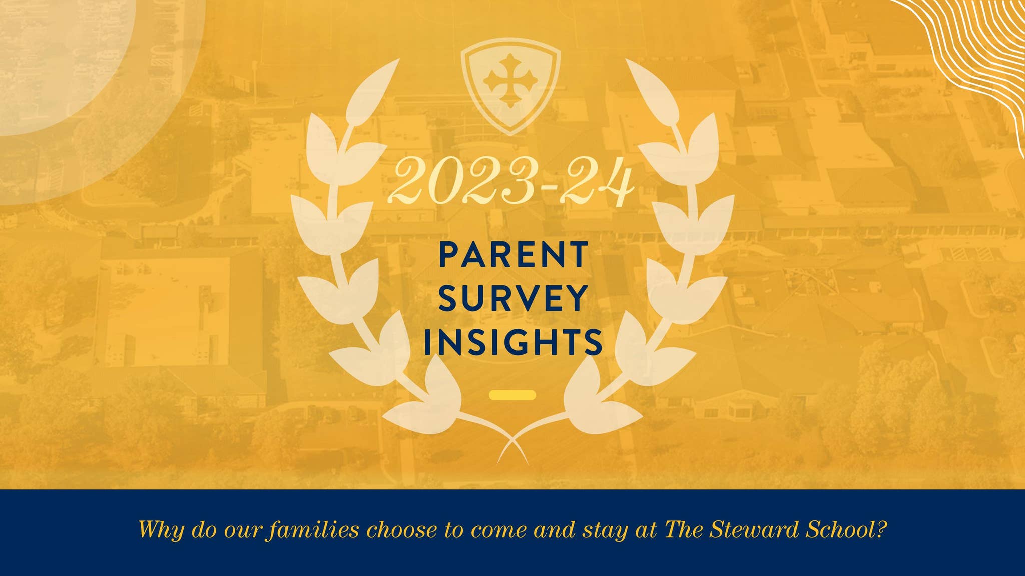 2023-24 Parent Survey Insights by The Steward School - Issuu