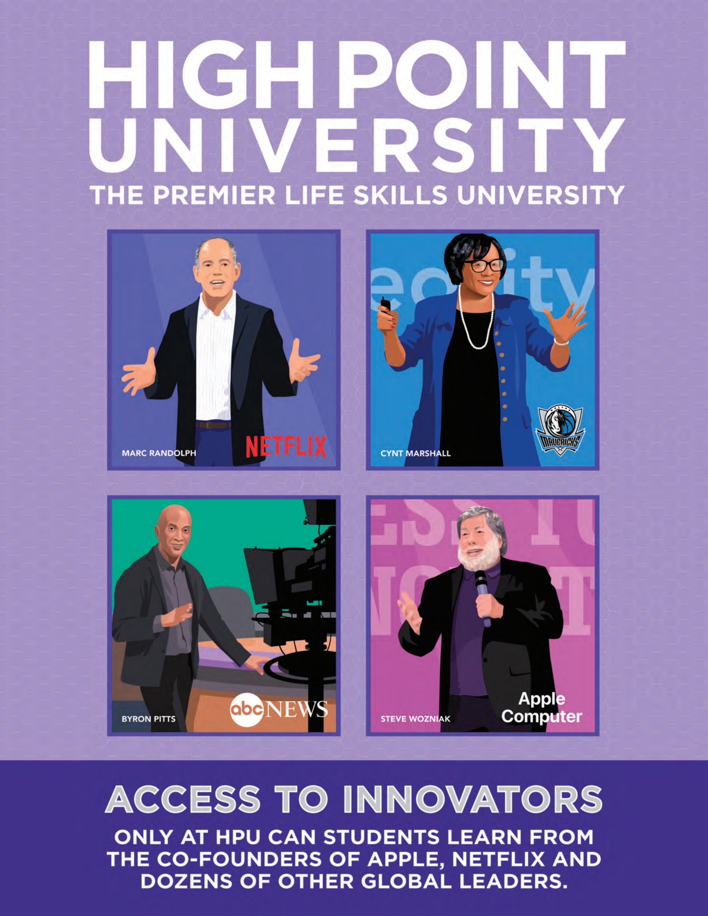 Access to Innovators by High Point University - Issuu