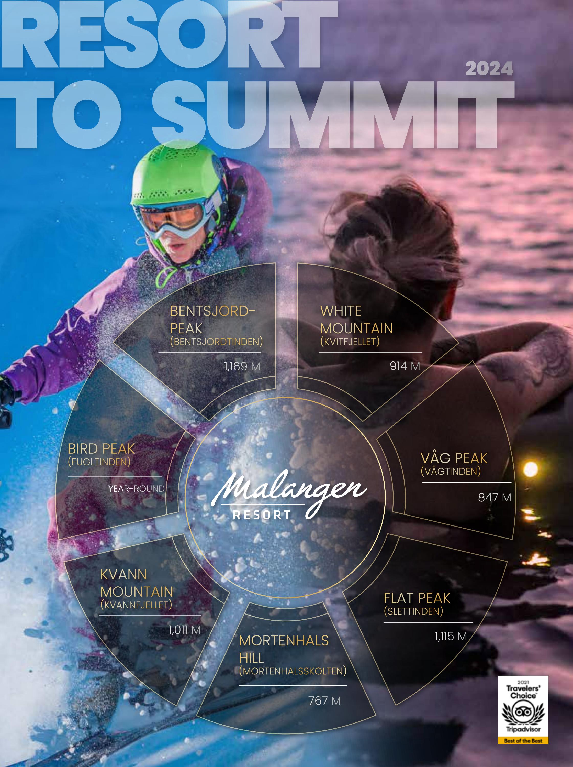 Resort To Summit 2024 by Malangen Resort - Issuu