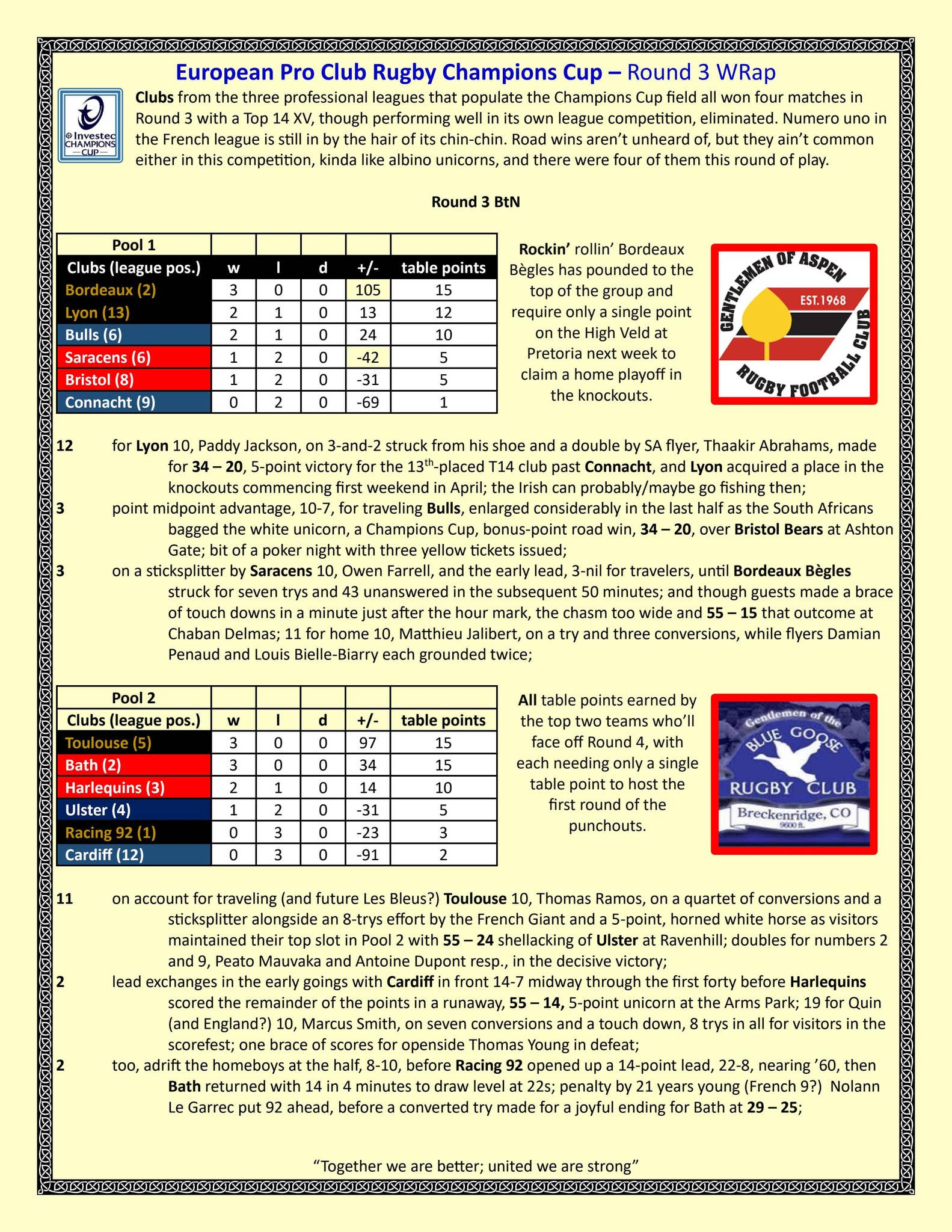 EPCR Champions Cup Round 3 BtN by BDBDBD13 - Issuu
