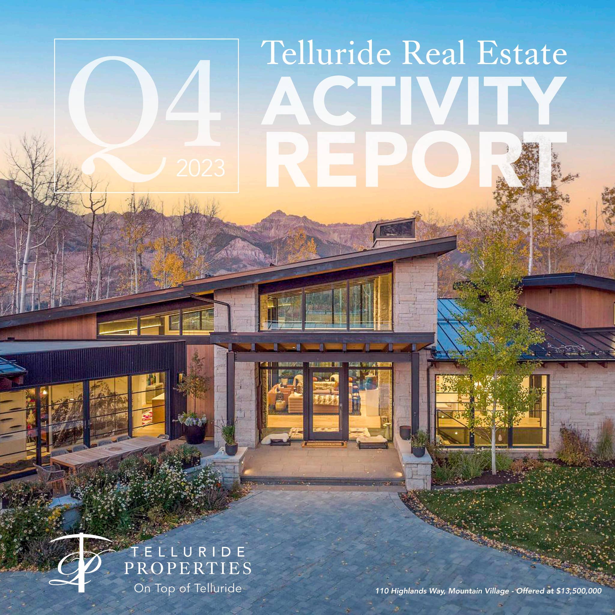 2023 Telluride Real Estate Activity Report Q4 - Telluride Properties by ...