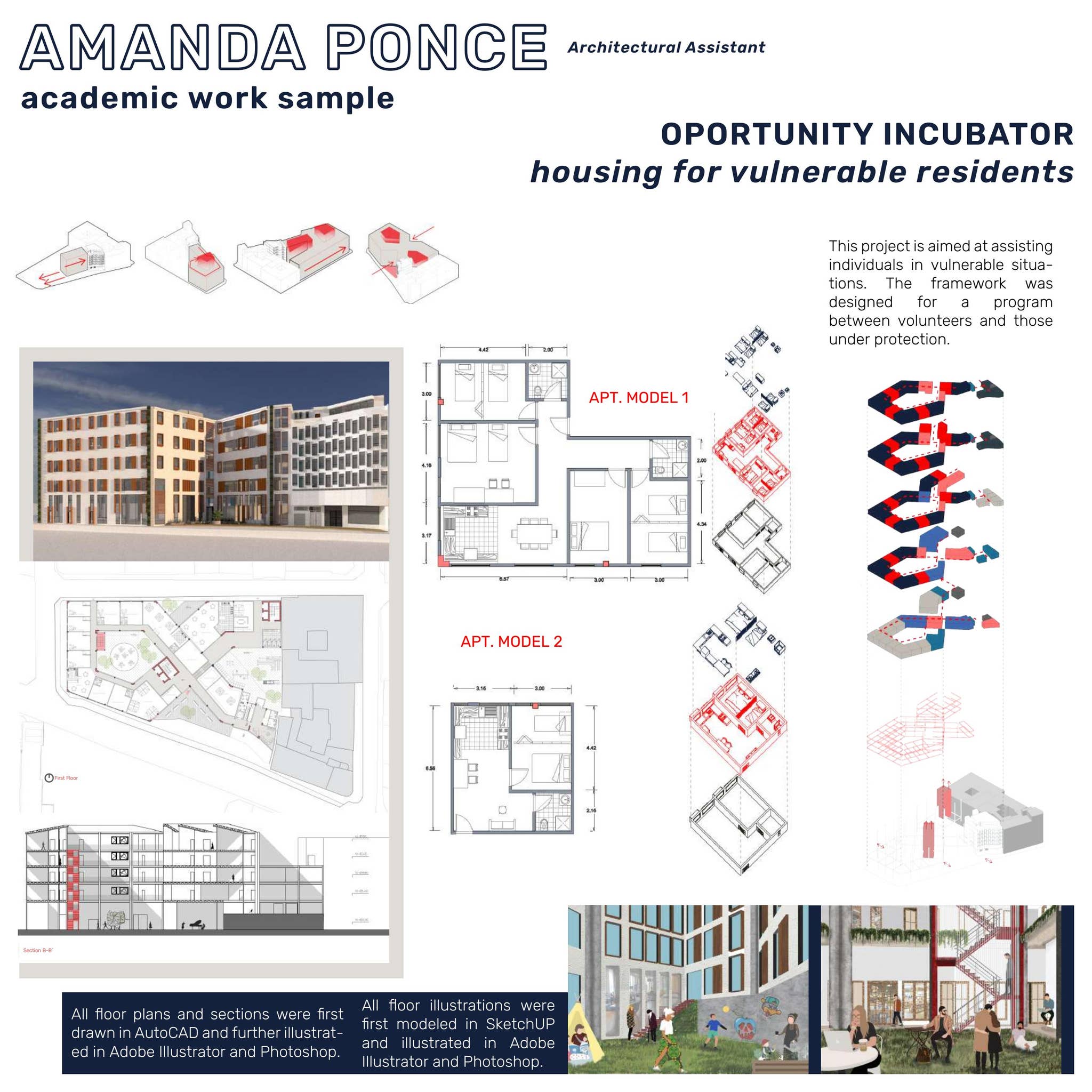 Work/Academic Samples by Amanda Ponce - Issuu