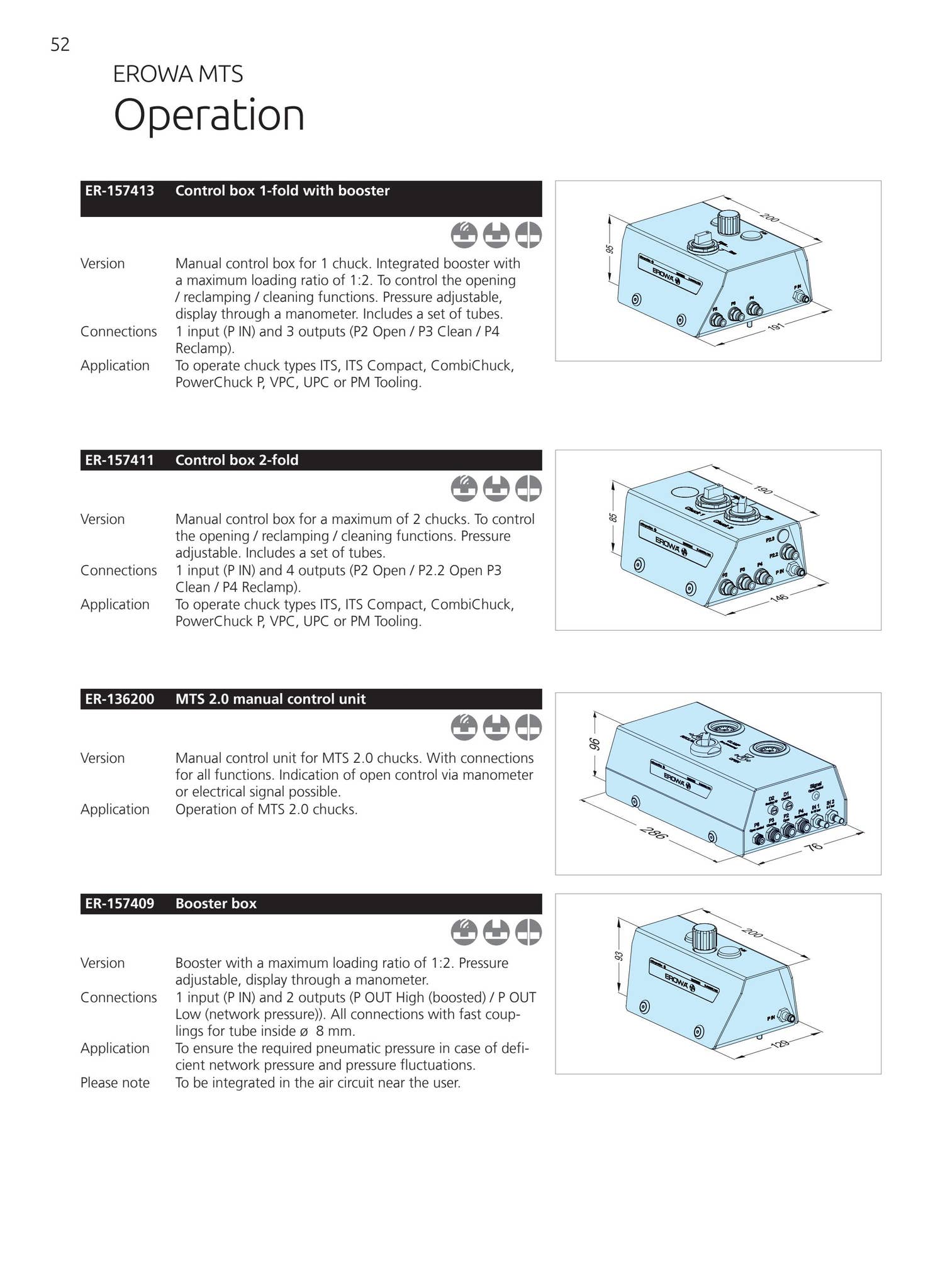 EROWA MTS Zero Point Workholding System by EROWA - Issuu