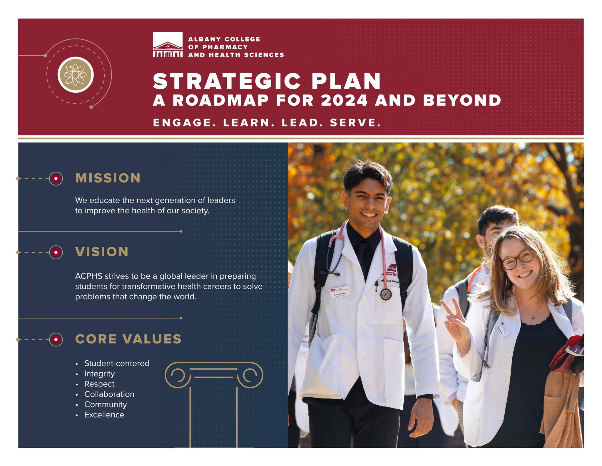Strategic Plan Overview by Albany College of Pharmacy and Health ...