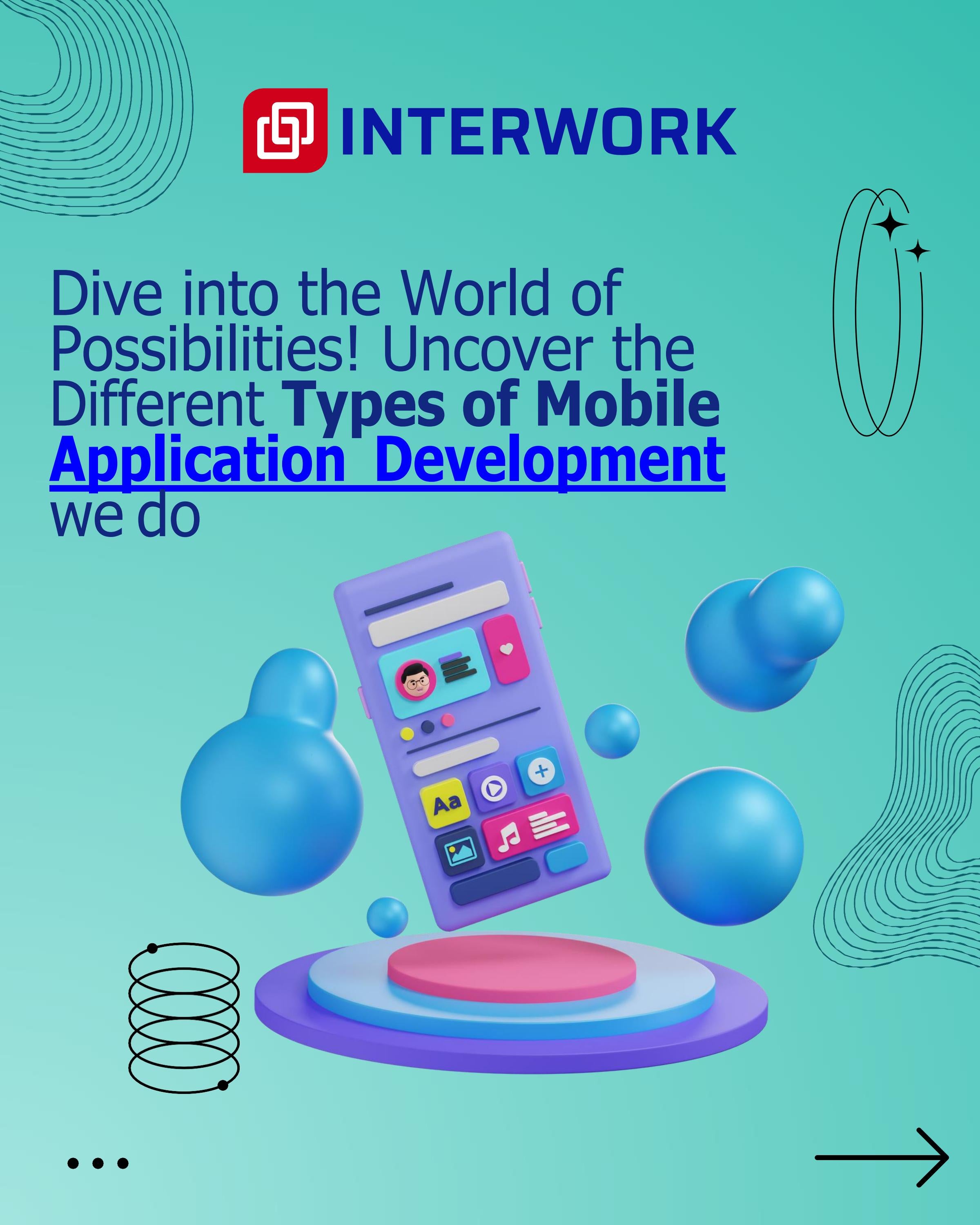 Mobile Application Development - Interwork Software Solutions by Interwork Software Solutions ...