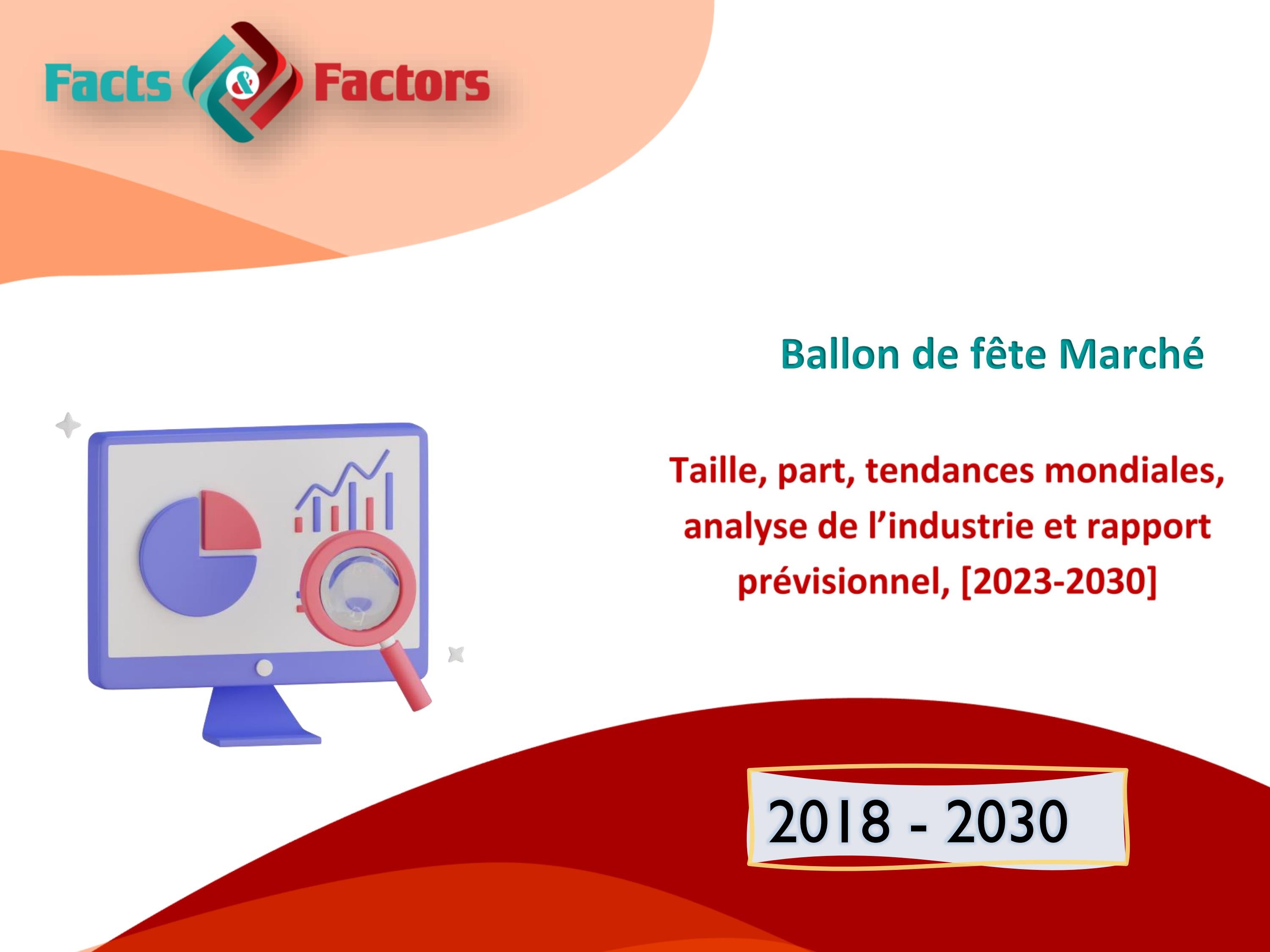 Ballon de fête Taille du marché, croissance, tendances mondiales, prévisions 2023-2030 by ...