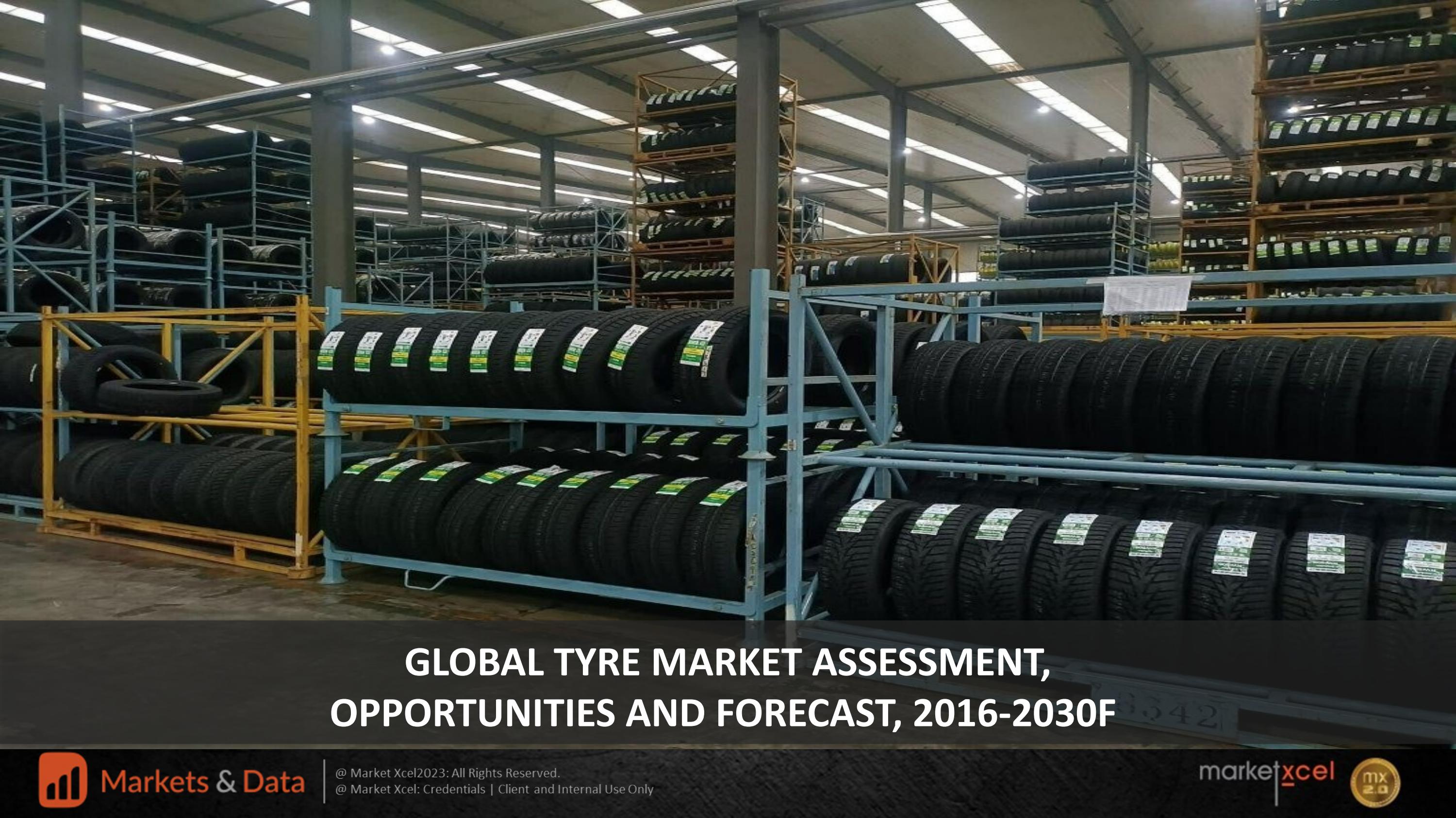 Global Tyre Market Opportunities and Forecast, 2016-2030F by Markets ...
