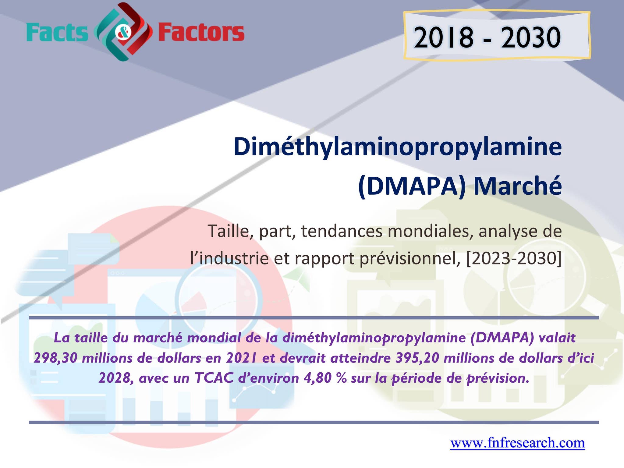 Diméthylaminopropylamine (DMAPA) Taille du marché, croissance ...