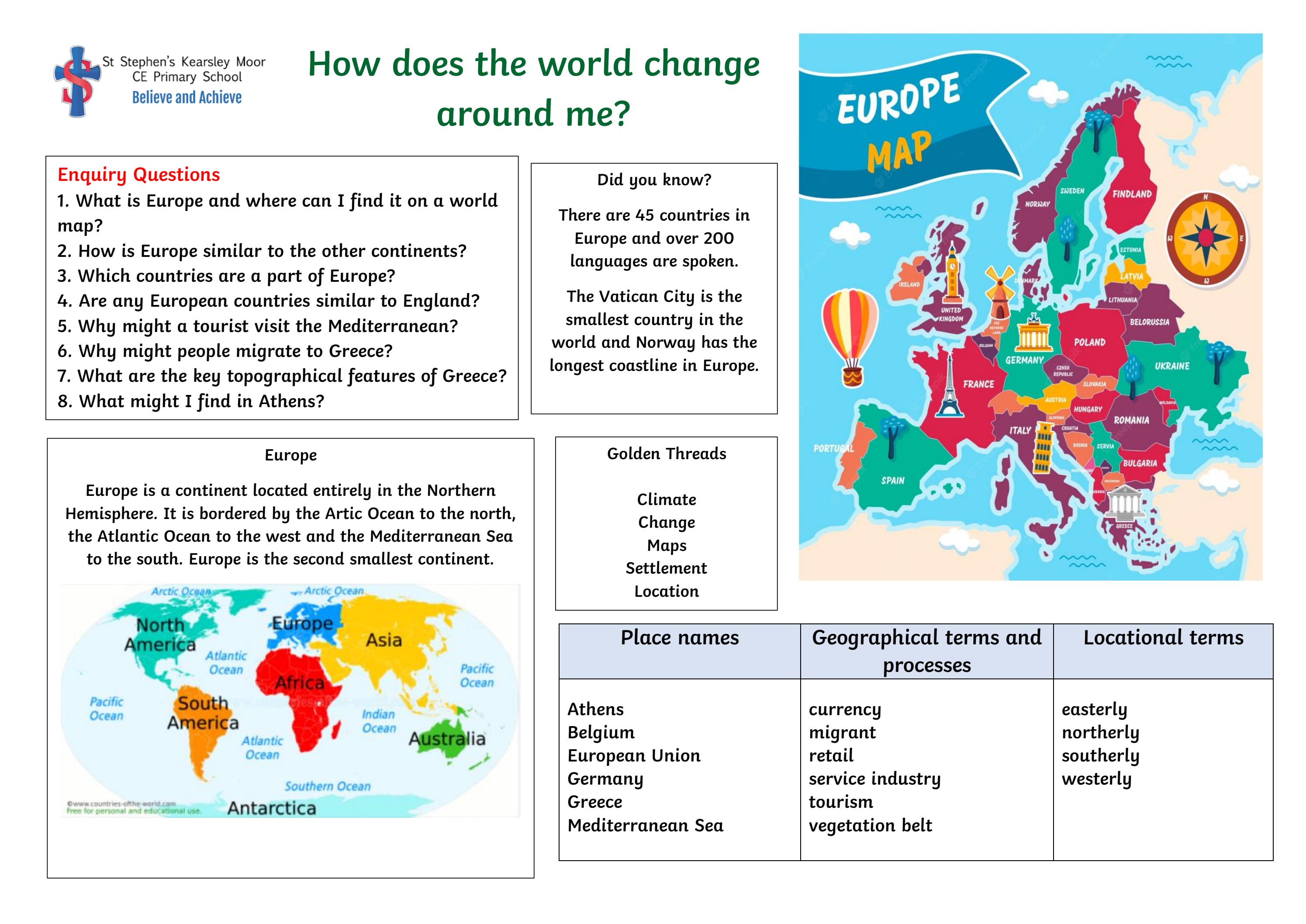 Geography Knowledge Organiser by Schudio - Issuu