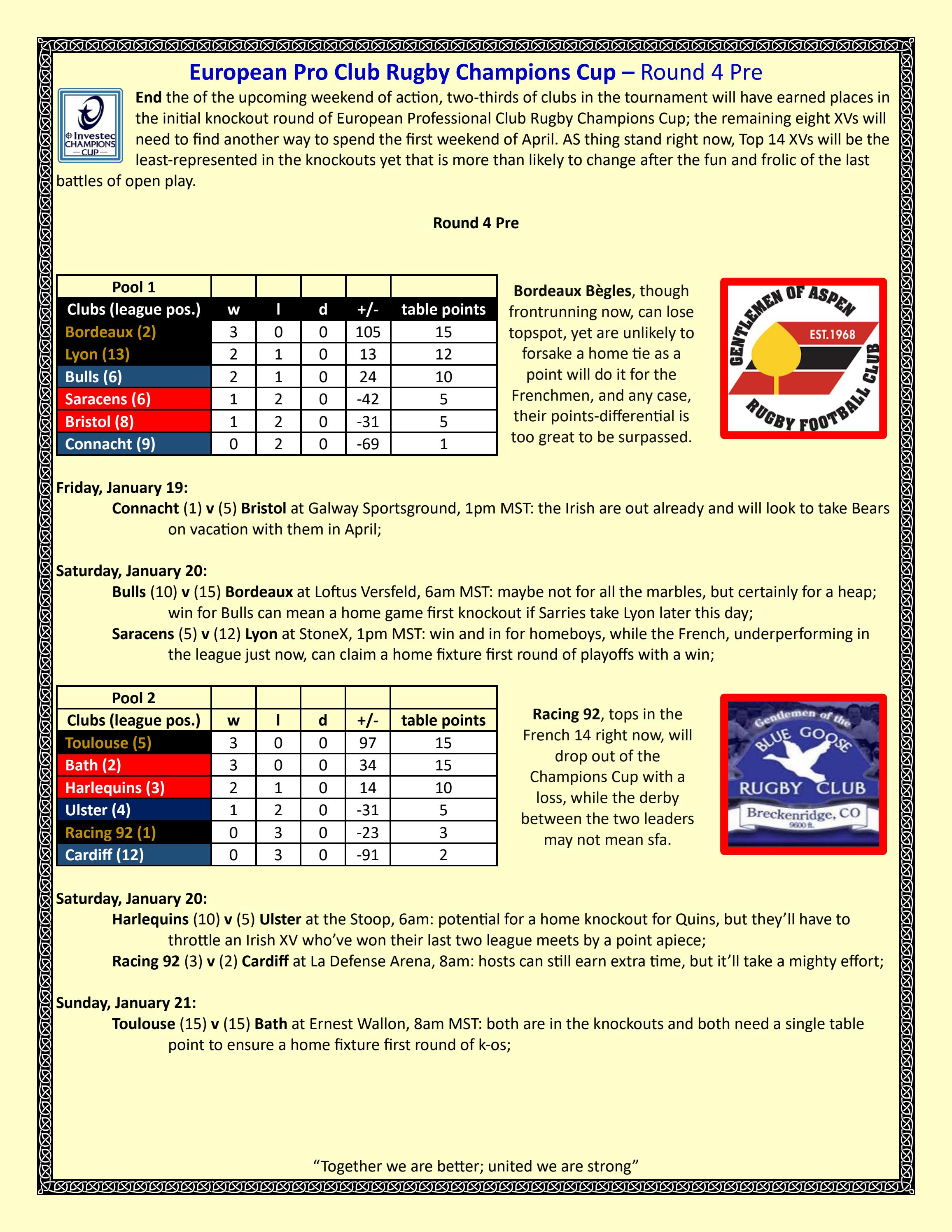 EPCR Champions Cup Round 4 Upcoming by BDBDBD13 - Issuu