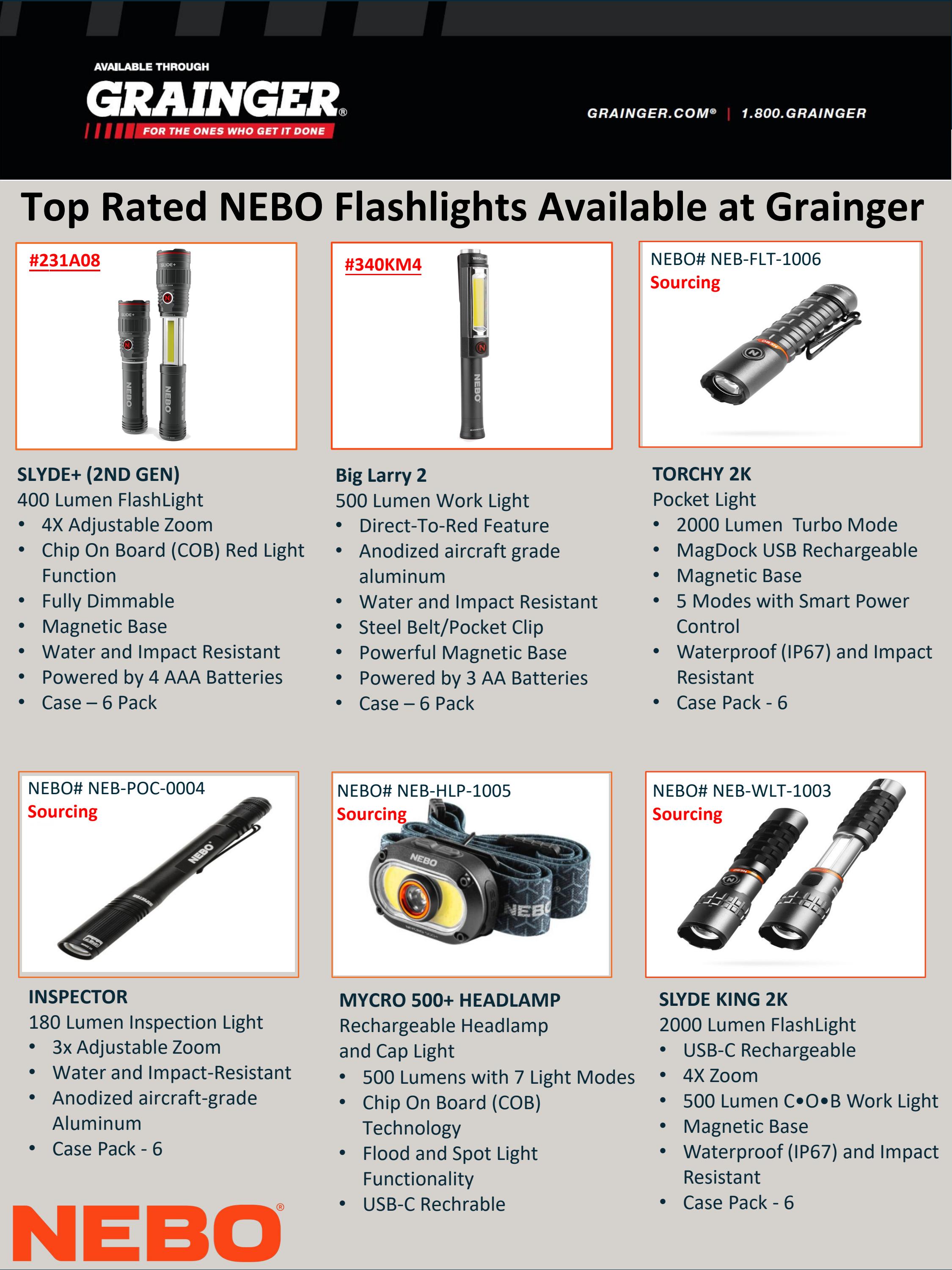 Nebo - Brochure, Grainger by ISI Marketing Portal - Issuu