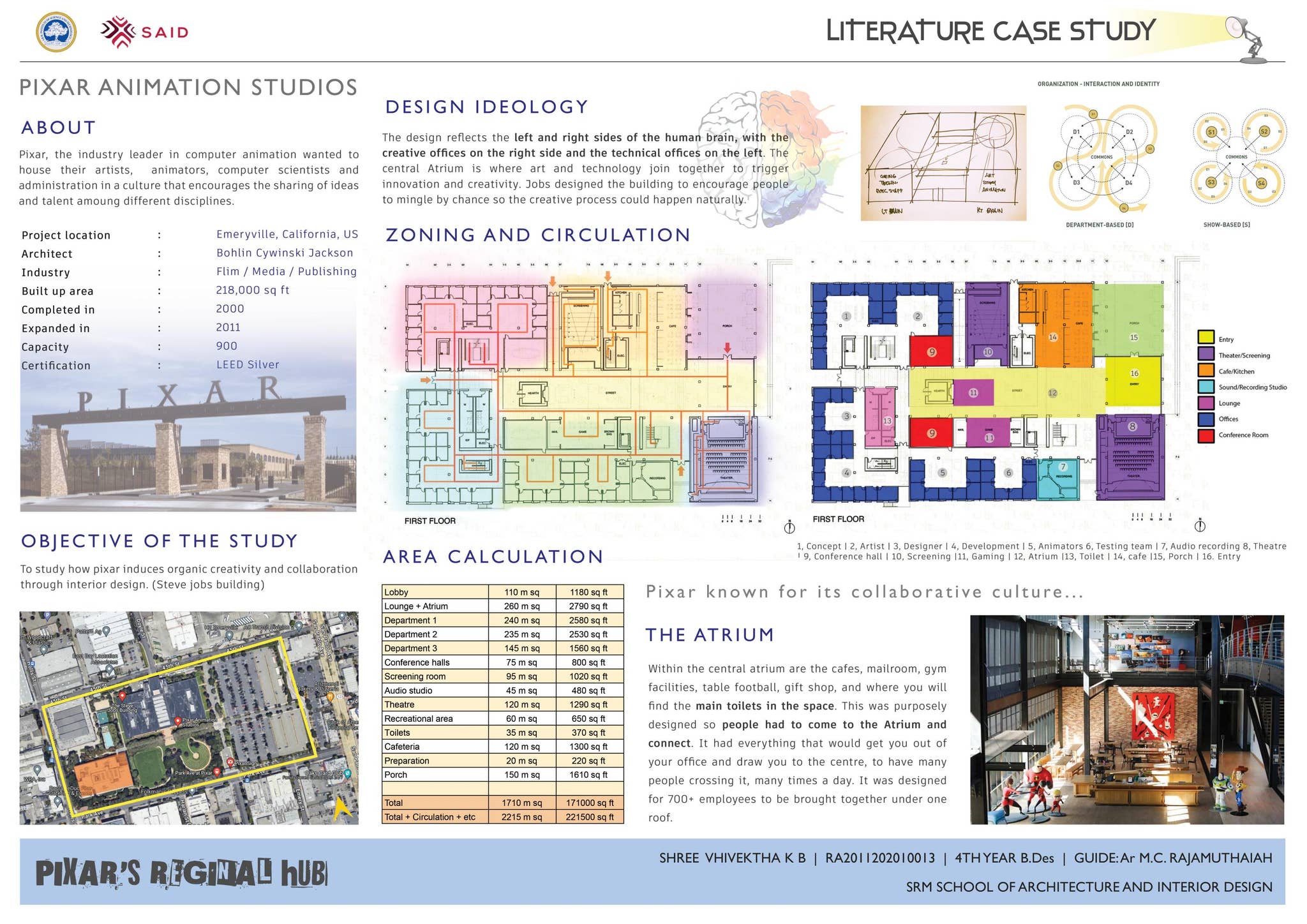 Pixar animation studio case study by Vhiviktha - Issuu