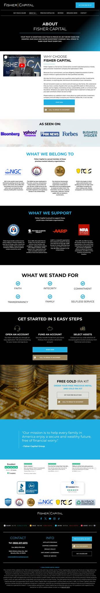 About Fisher Capital Group by Fisher Capital - Issuu