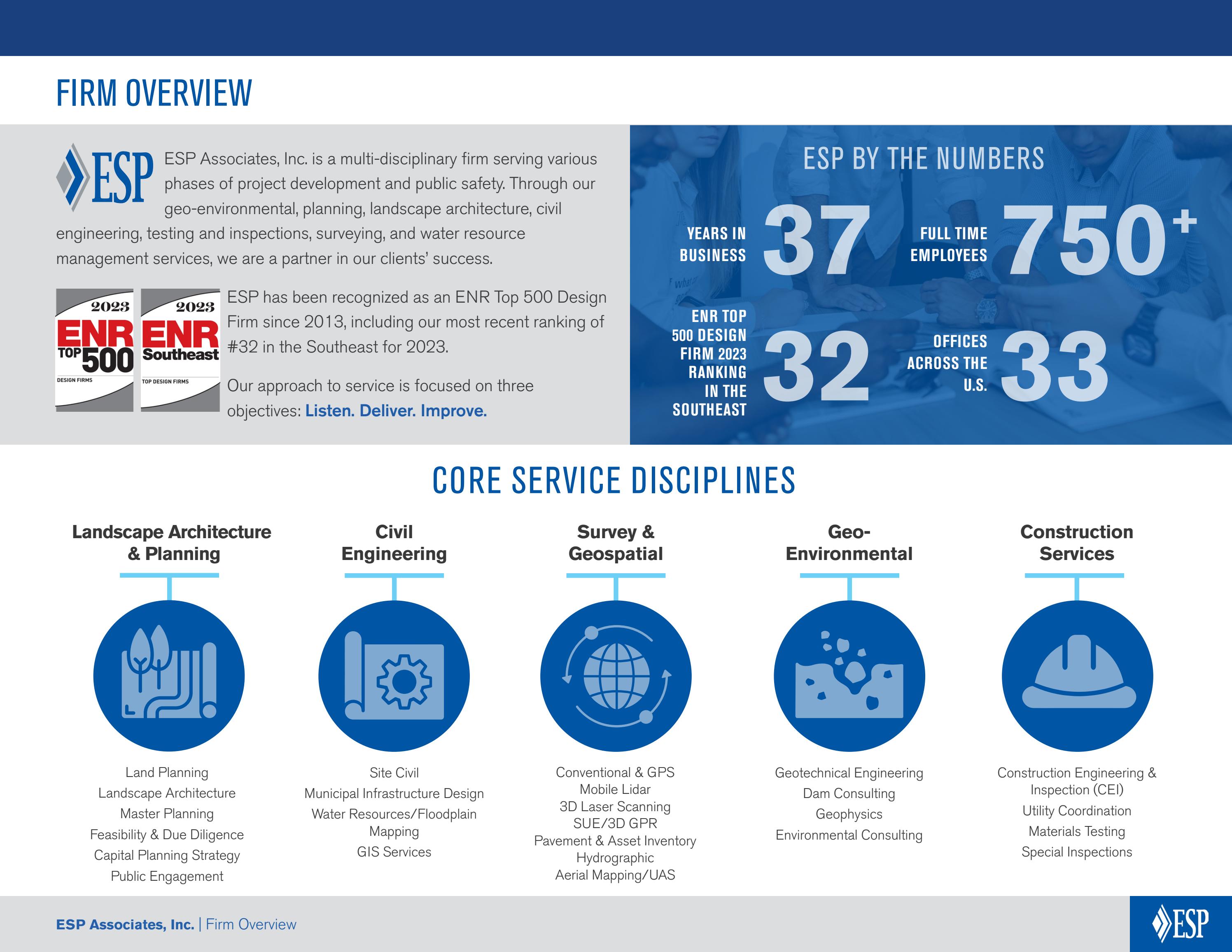 ESP Firm Overview & Services by ESP Associates, Inc. - Issuu