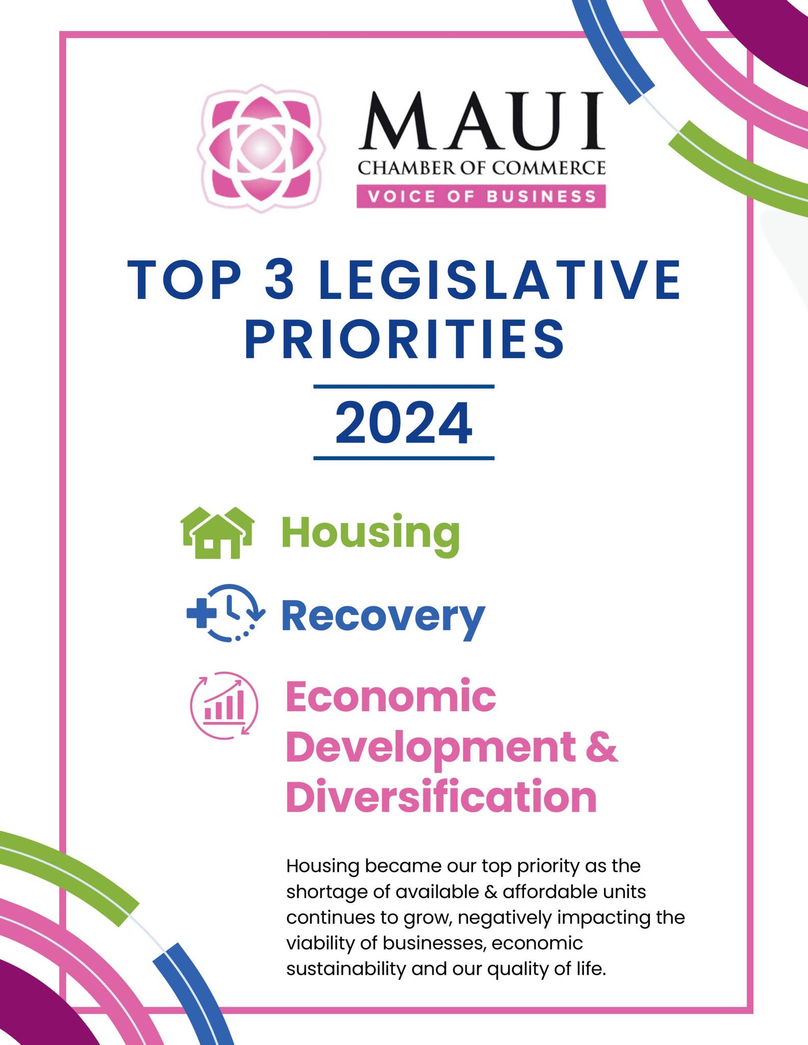 2024 Legislative Priorities by MauiChamber - Issuu