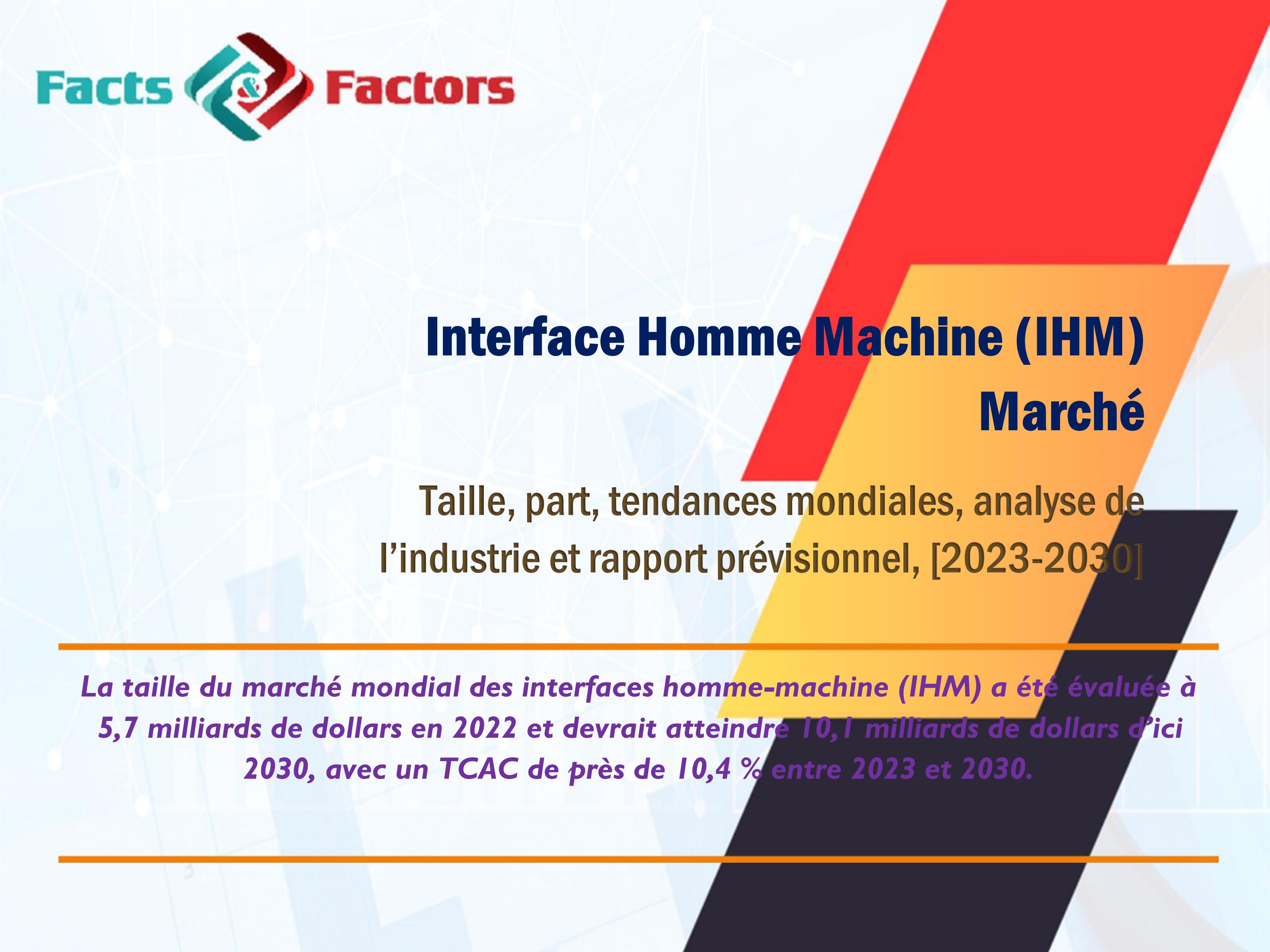 Interface Homme Machine (IHM) Taille du marché, croissance, tendances ...