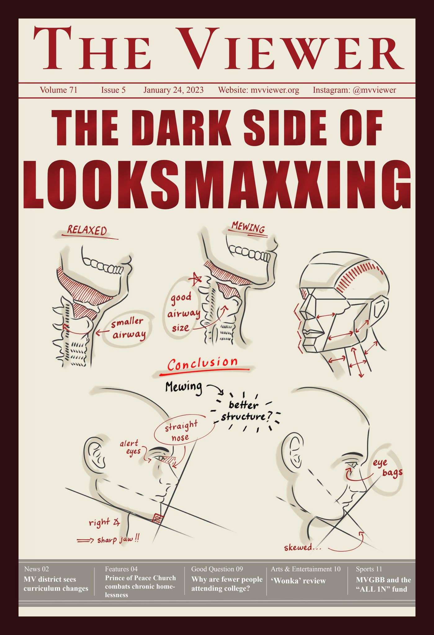 MV Viewer 2023-24 Issue 5 by The Viewer - Issuu