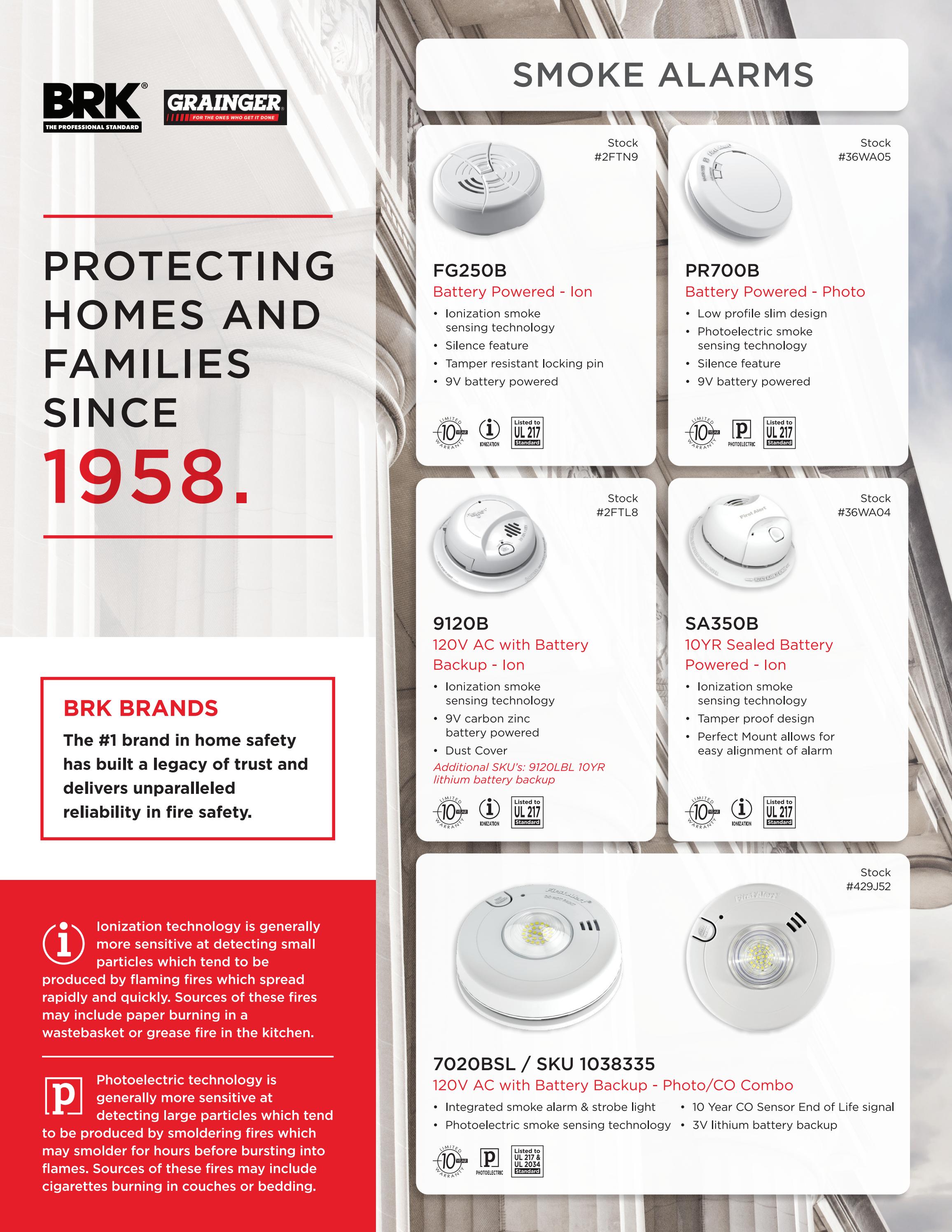 BRK: CO Alarms, Grainger by ISI Marketing Portal - Issuu