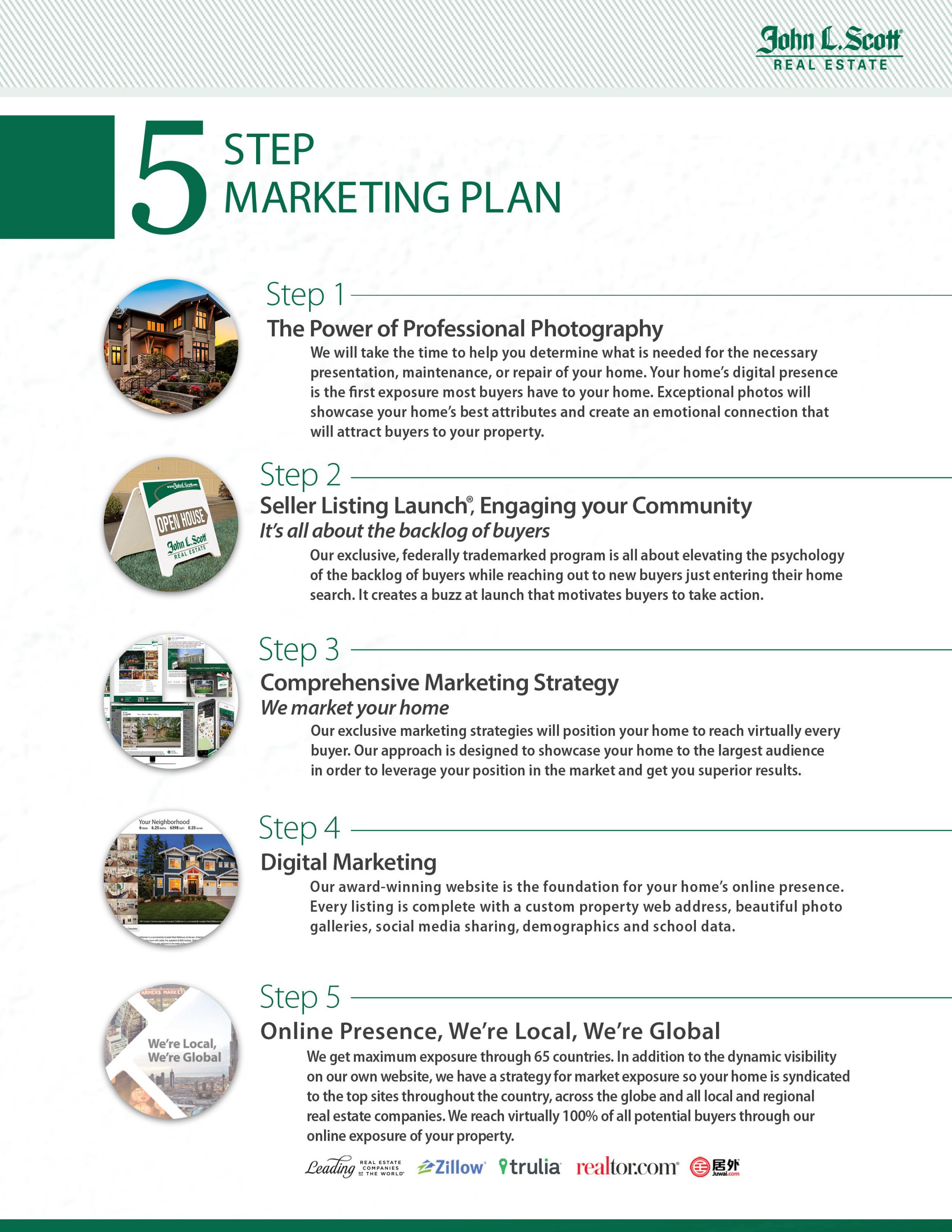 5 Step Marketing Plan by gospencer - Issuu