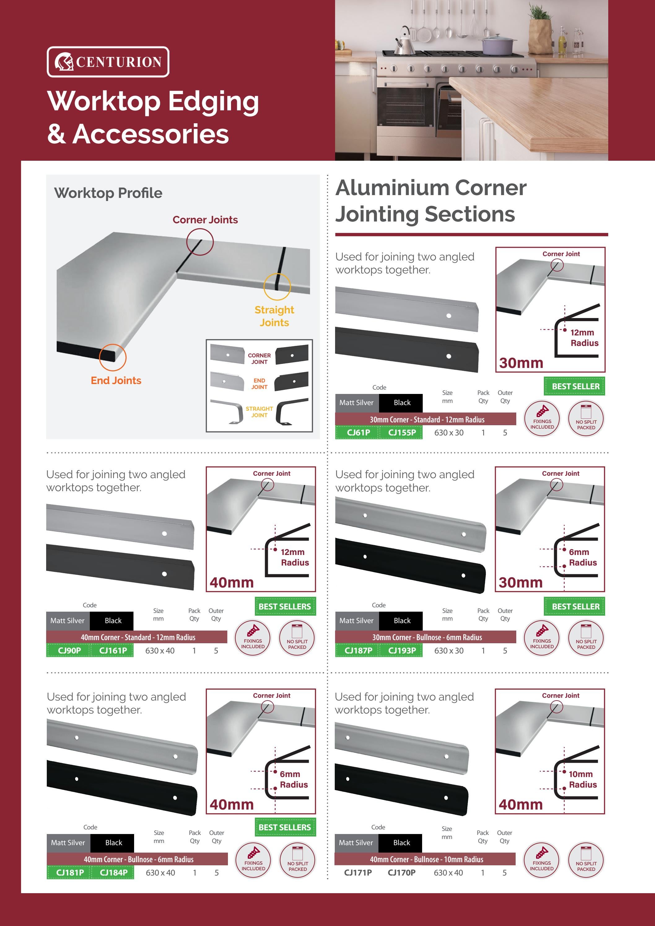Worktop Edging & Accessories by Centurion Europe - Issuu