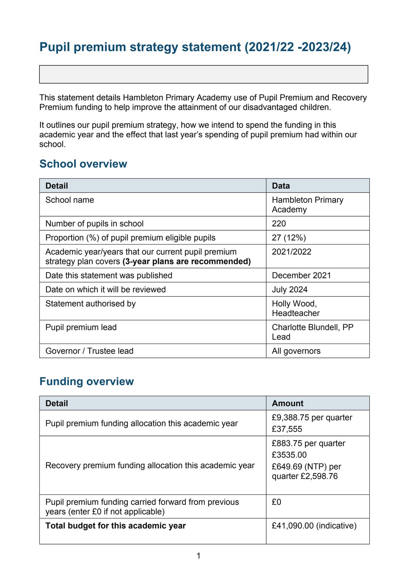 Pupil Premium Strategy Statement 2021-2024 by Schudio - Issuu