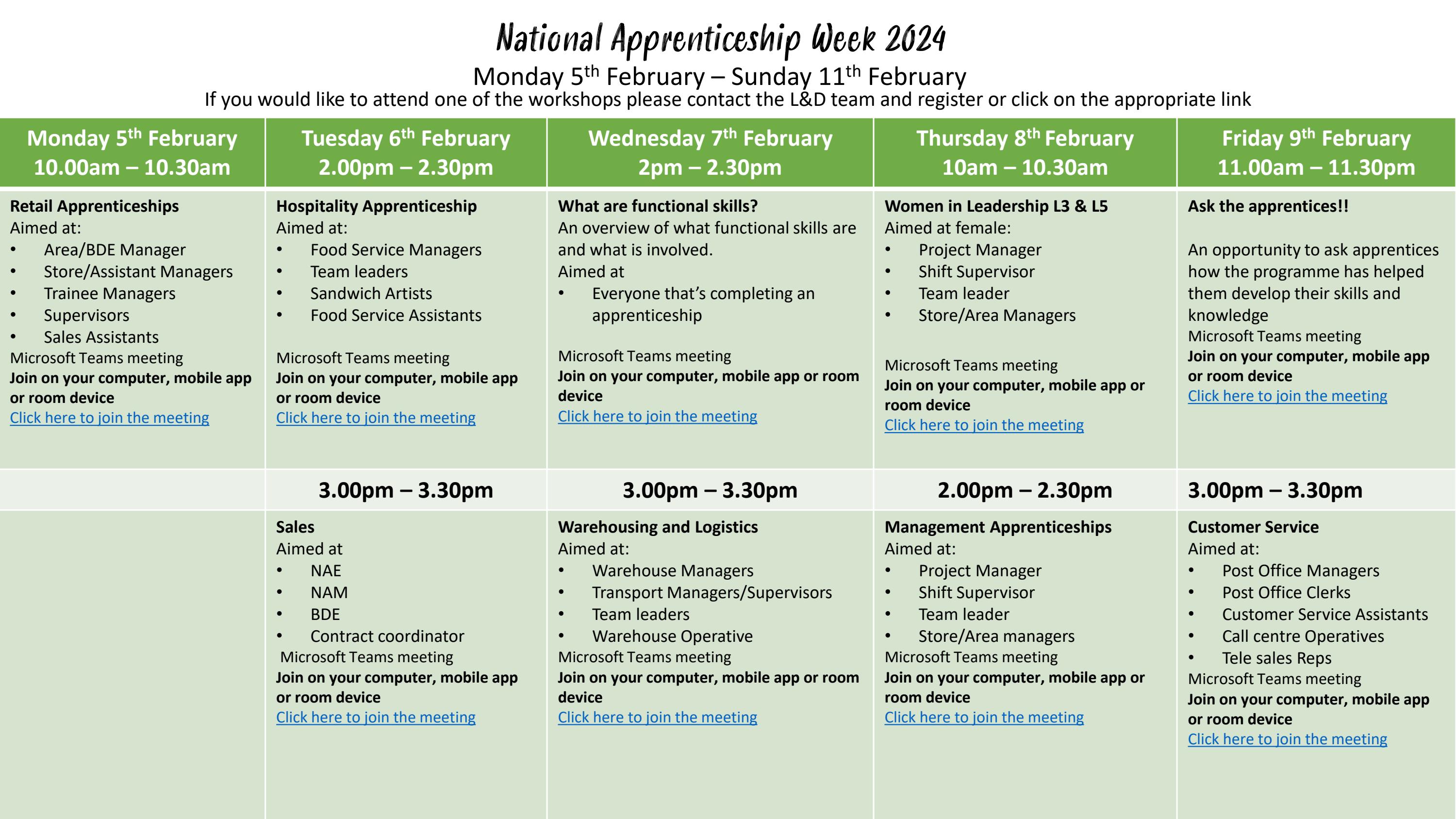Apprenticeship Week Workshops by sellisAFB - Issuu