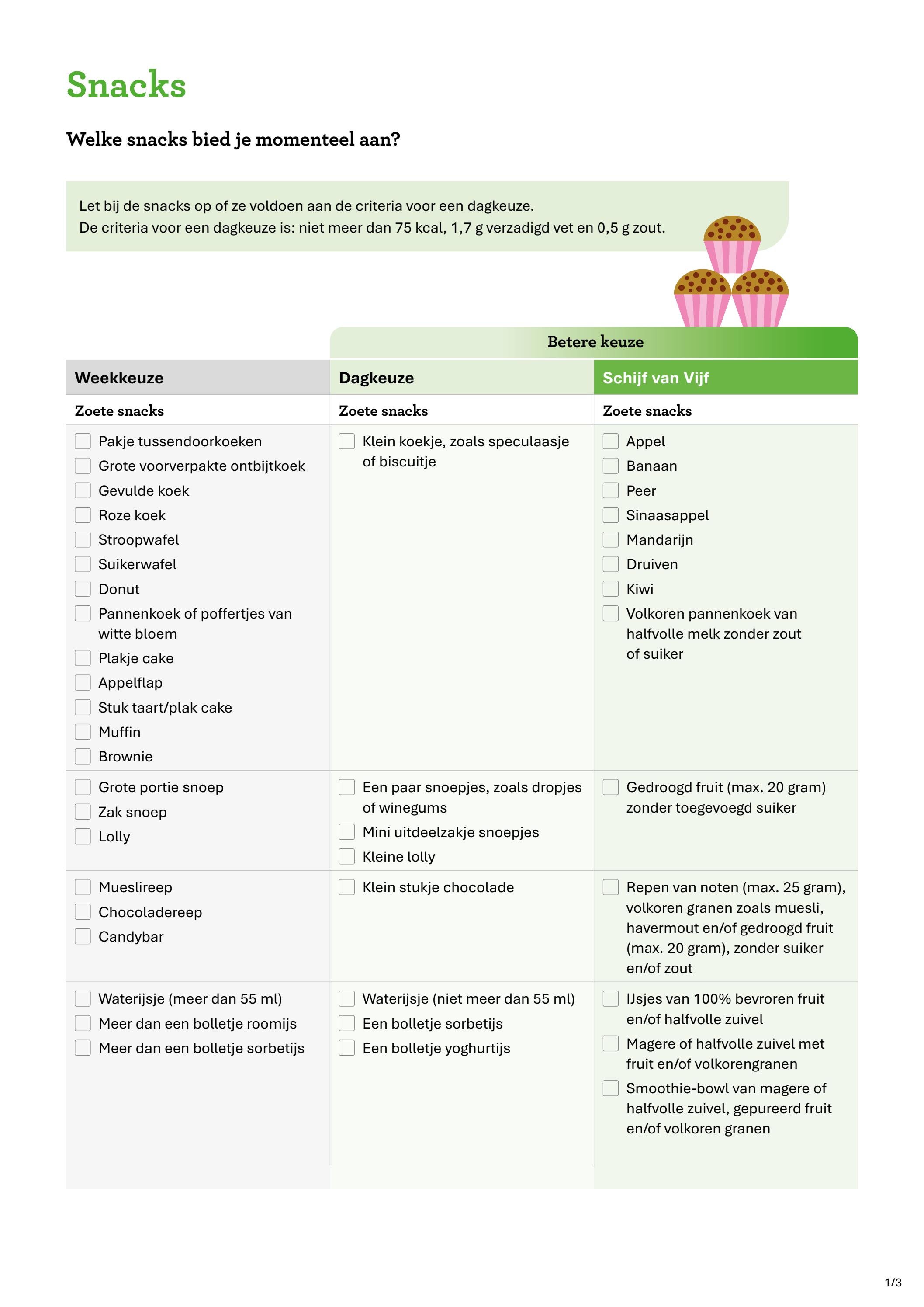 Checklist - Snacks by Voedingscentrum - Issuu