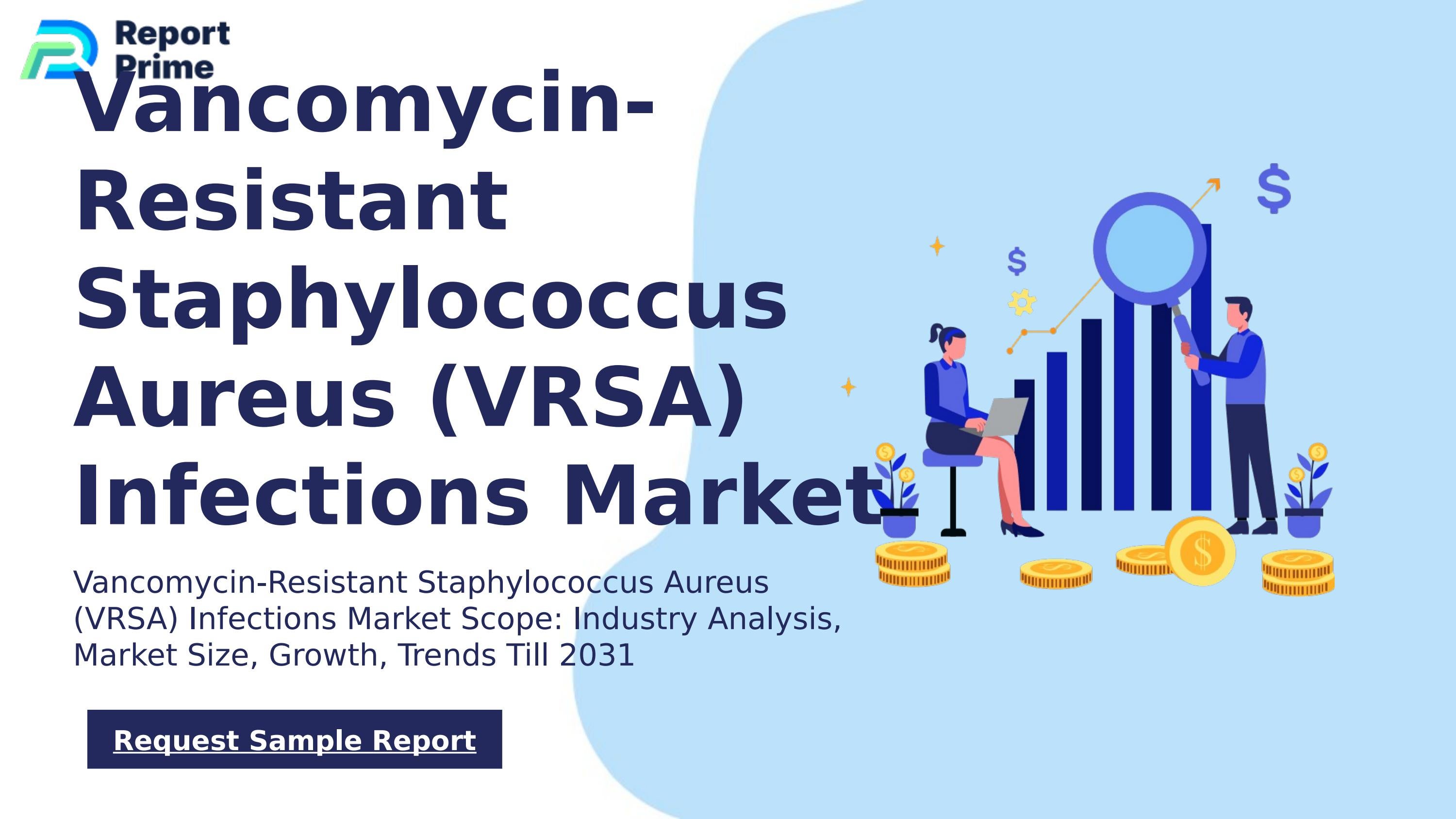Global Vancomycin-Resistant Staphylococcus Aureus (VRSA) Infections ...