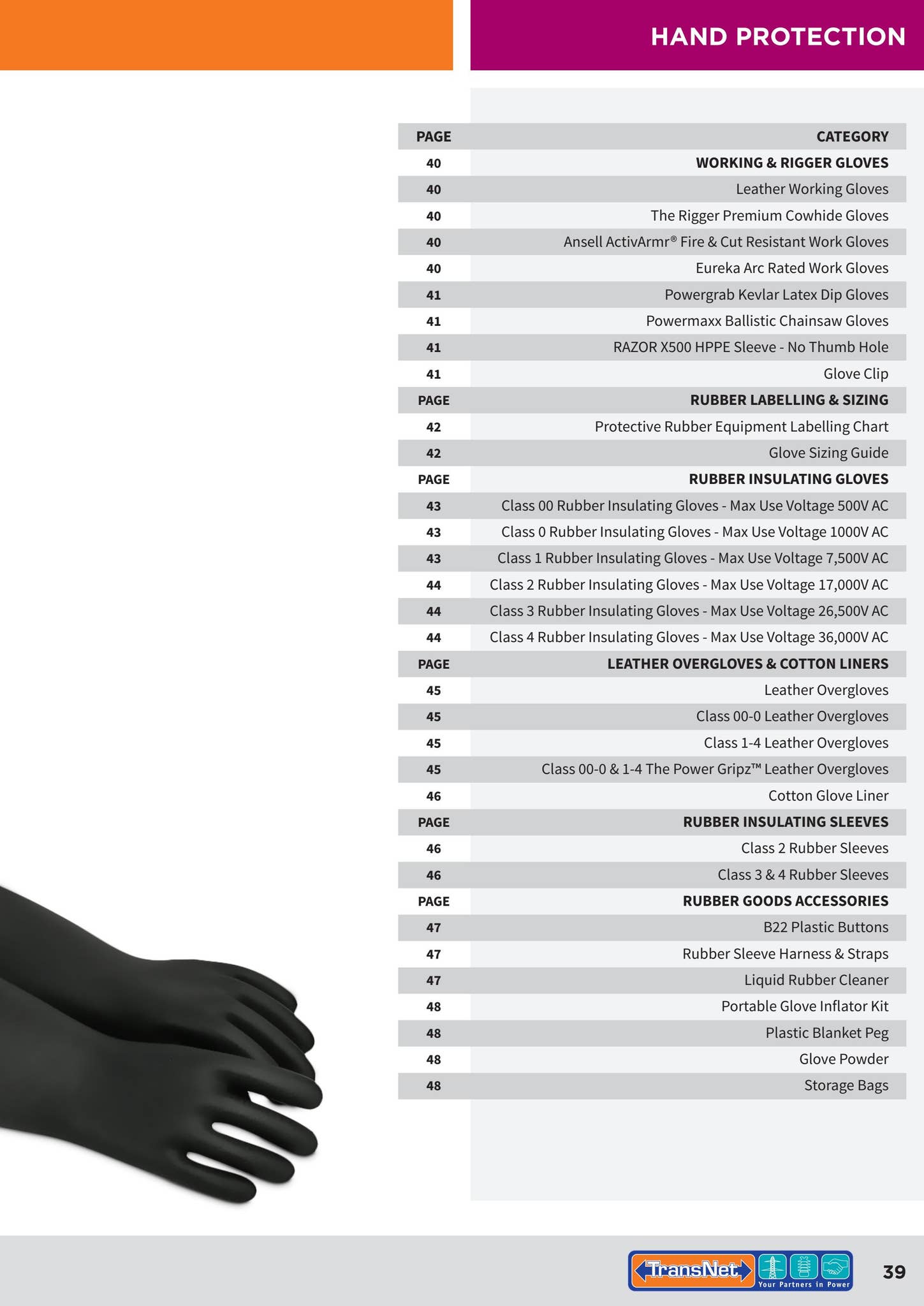 TransNet Safety Products Catalogue - First Edition by TransNet NZ Ltd ...