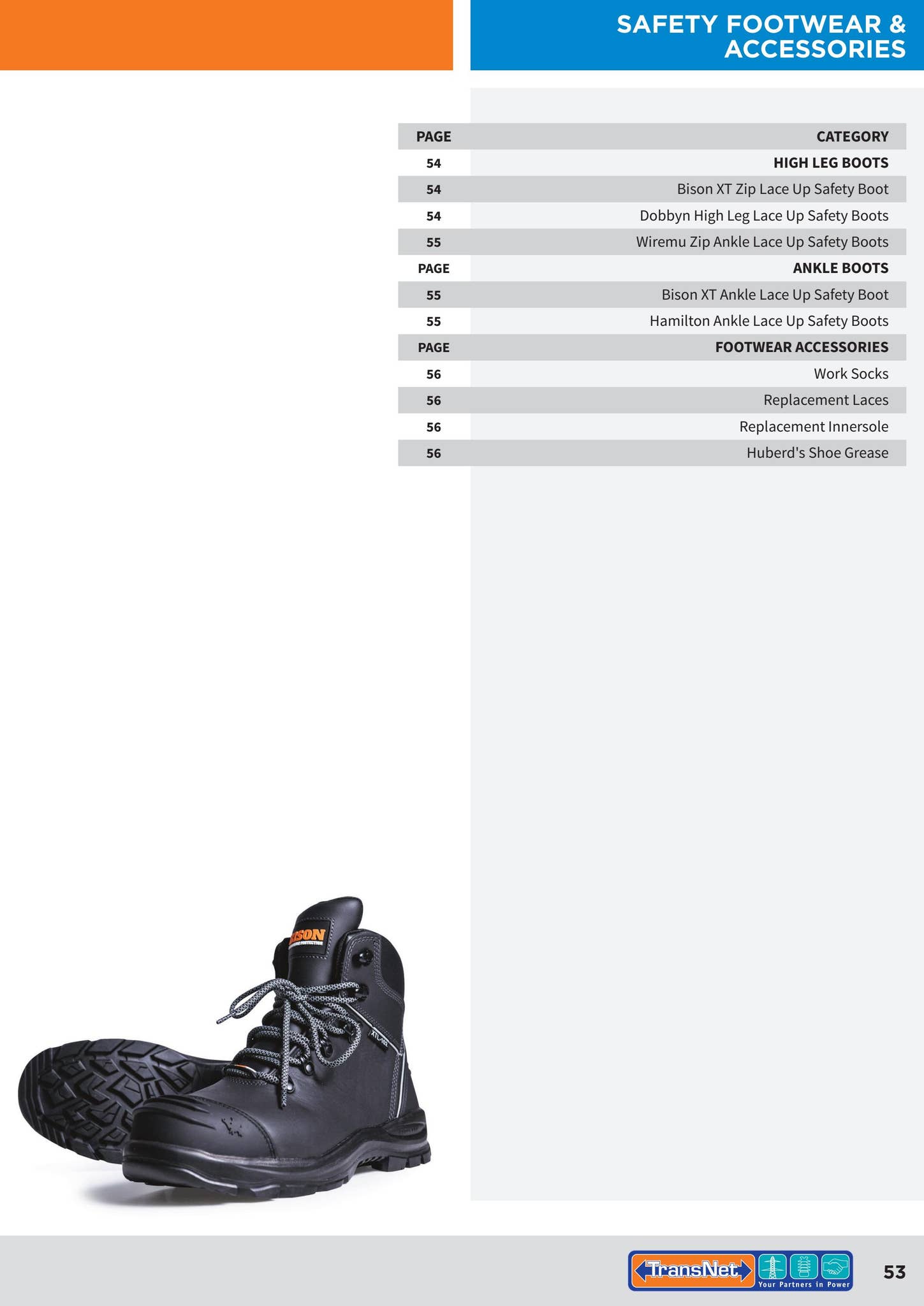 TransNet Safety Products Catalogue - First Edition by TransNet NZ Ltd ...