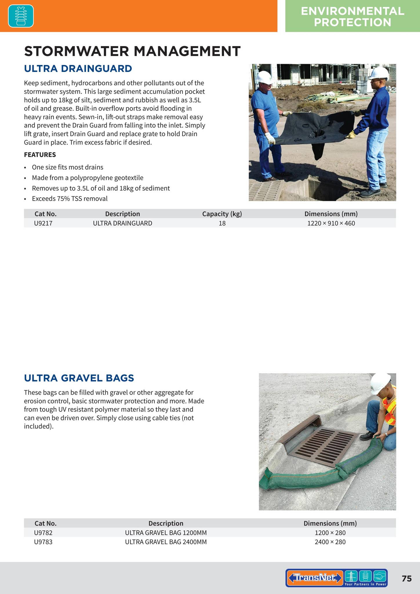 TransNet Safety Products Catalogue - First Edition by TransNet NZ Ltd ...