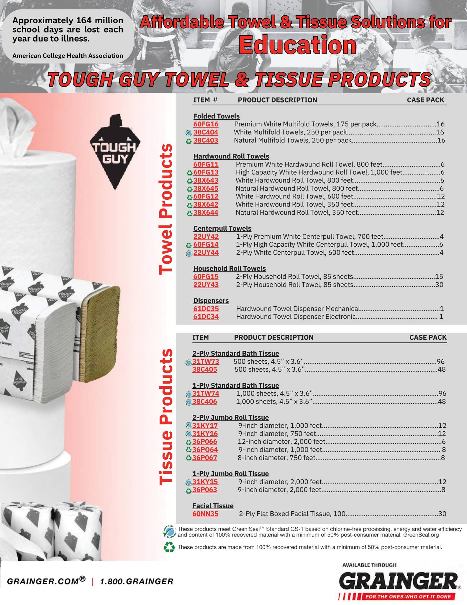 Tough Guy: Education Brochure, Grainger by ISI Marketing Portal - Issuu