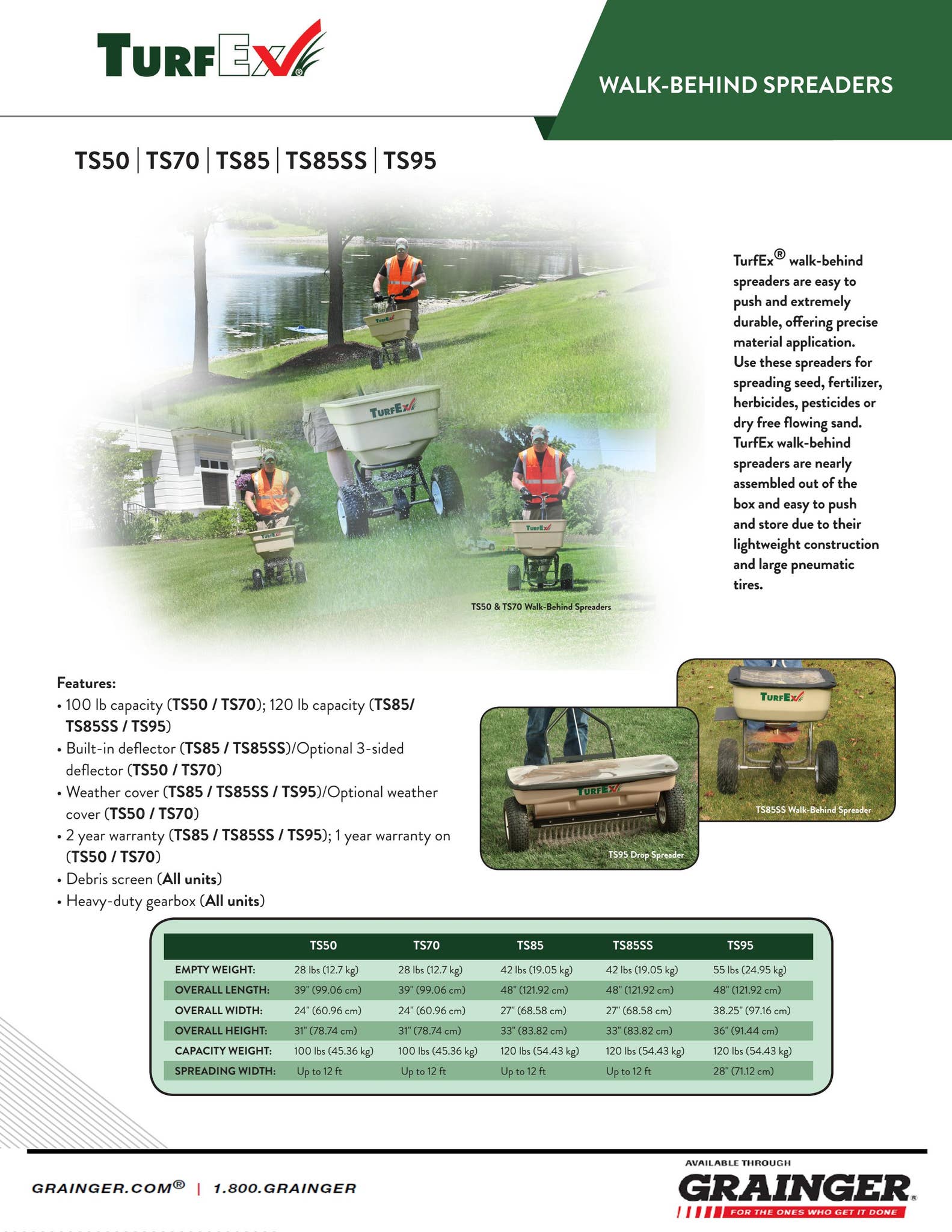 TurfEx: Interactive Brochure, Grainger by ISI Marketing Portal - Issuu