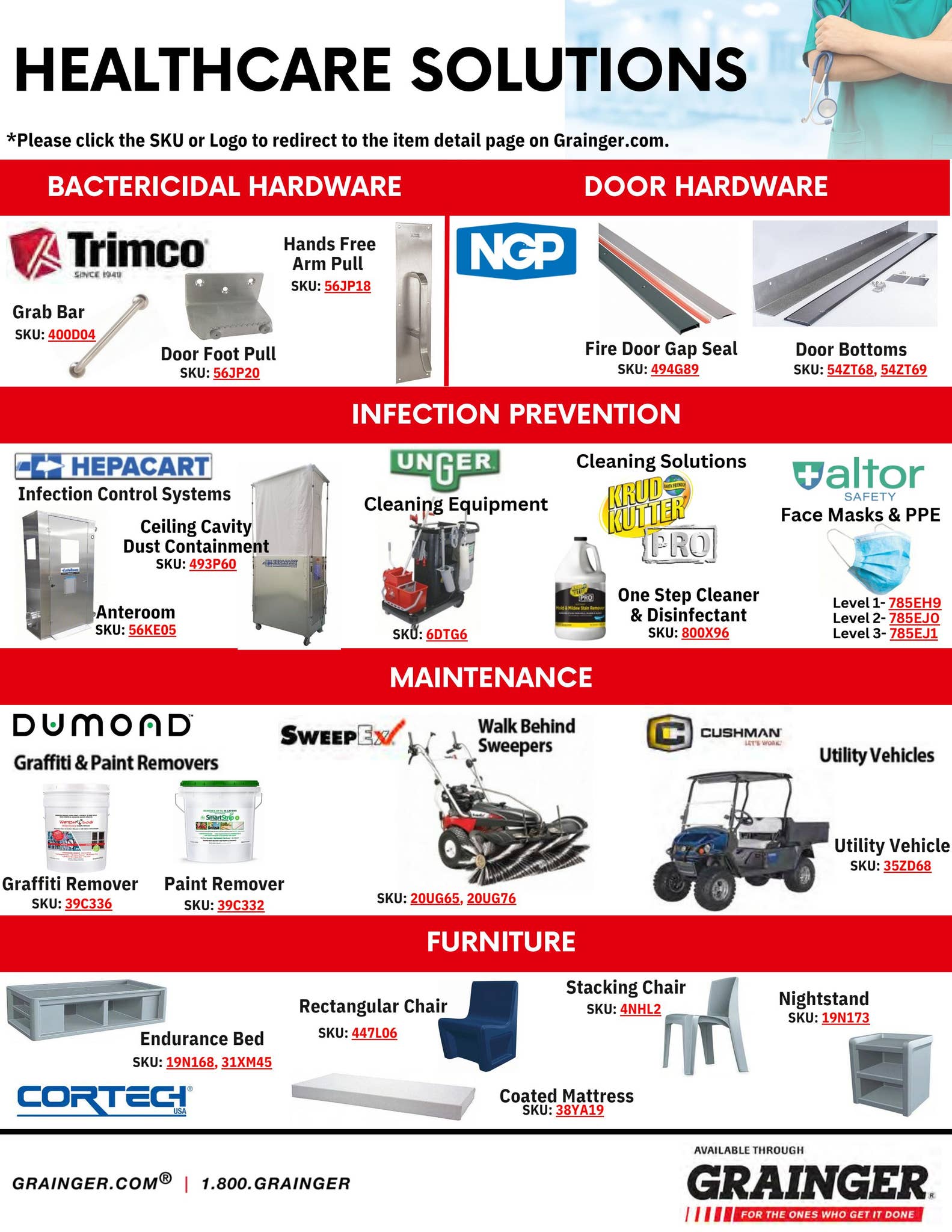 A Healthcare Line Card Brochure by ISI Marketing Portal - Issuu