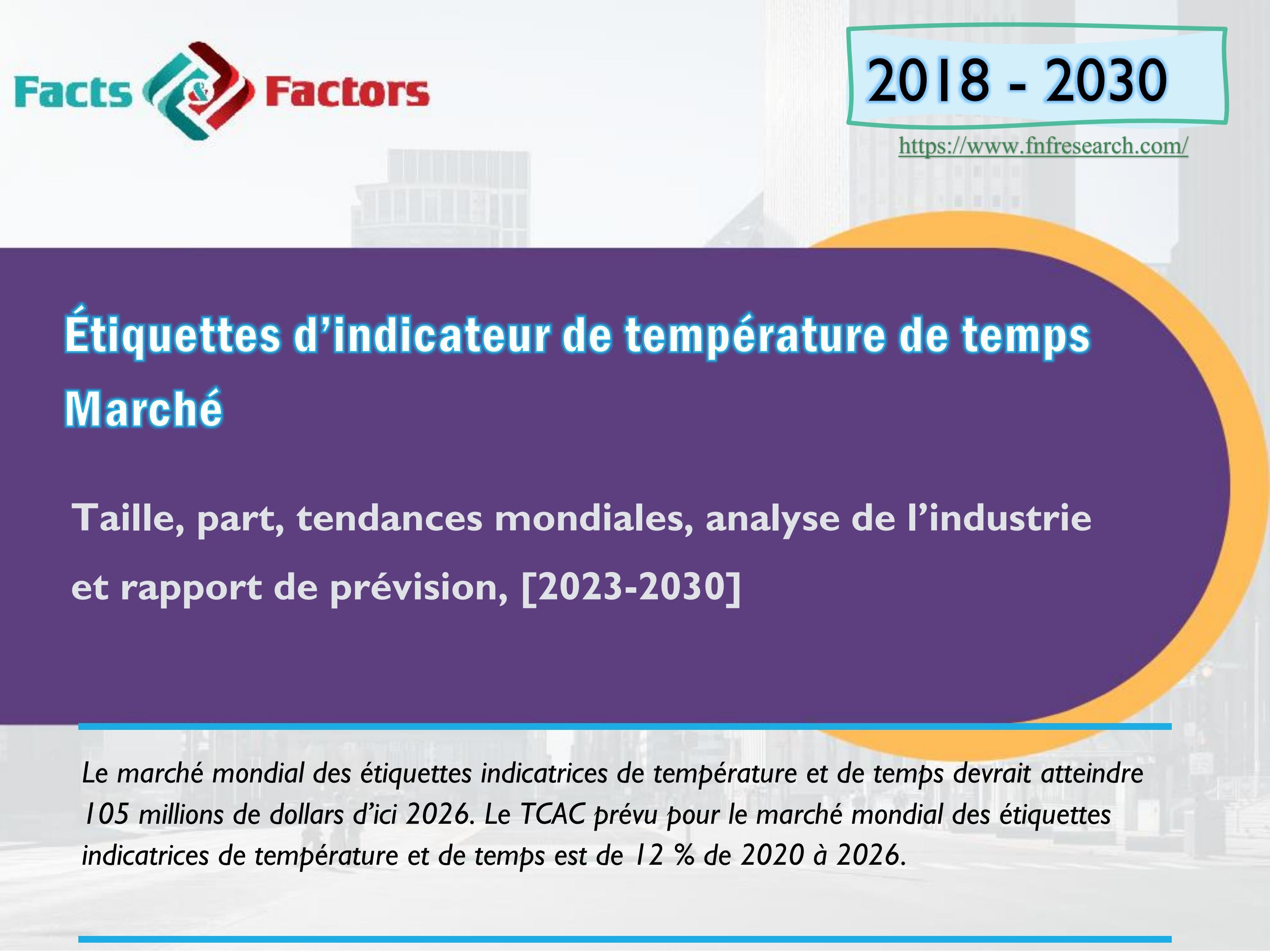 Étiquettes d’indicateur de température de temps Taille du marché ...