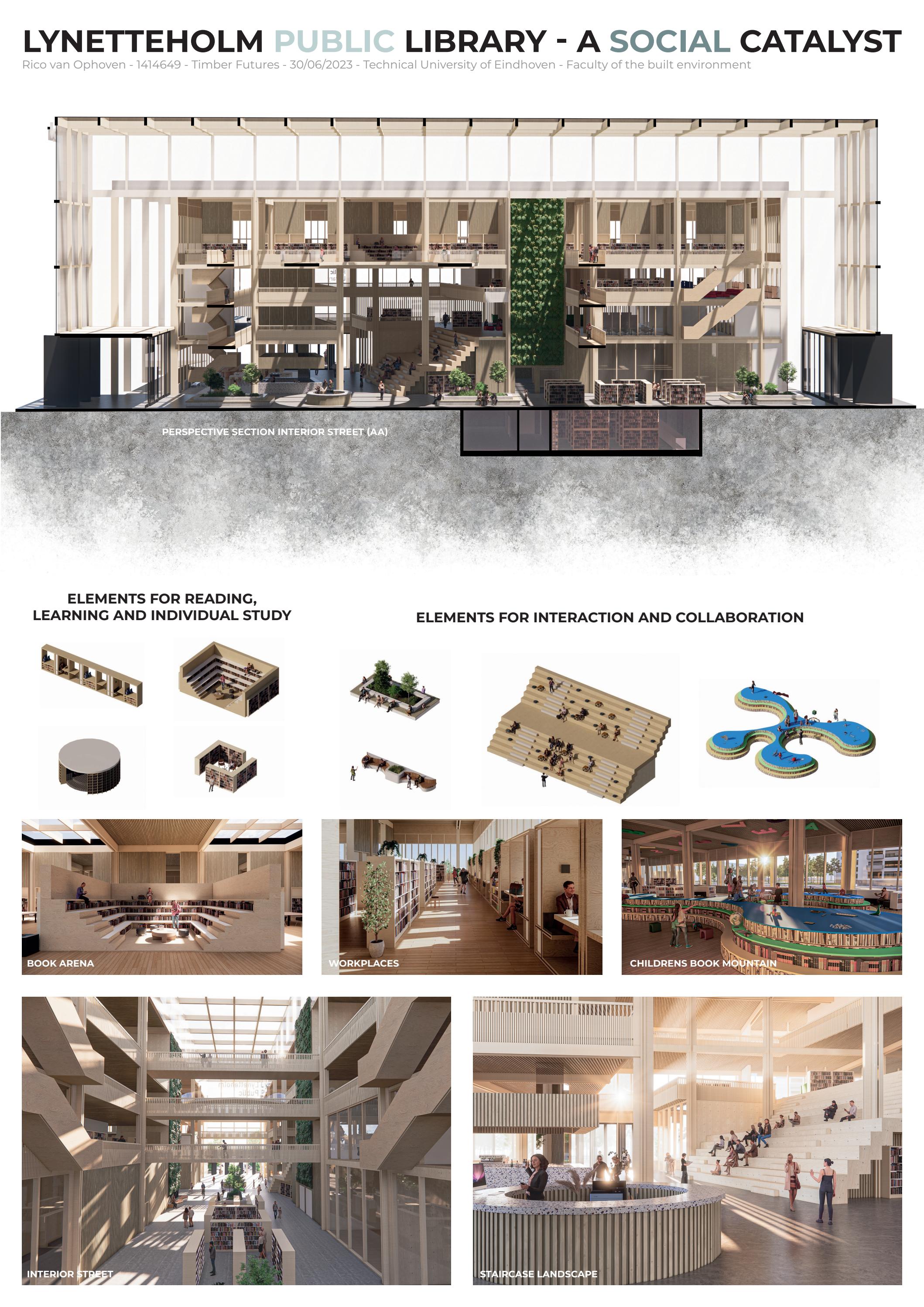 Lynetteholm public library Thesis project by Rico van Ophoven - Issuu