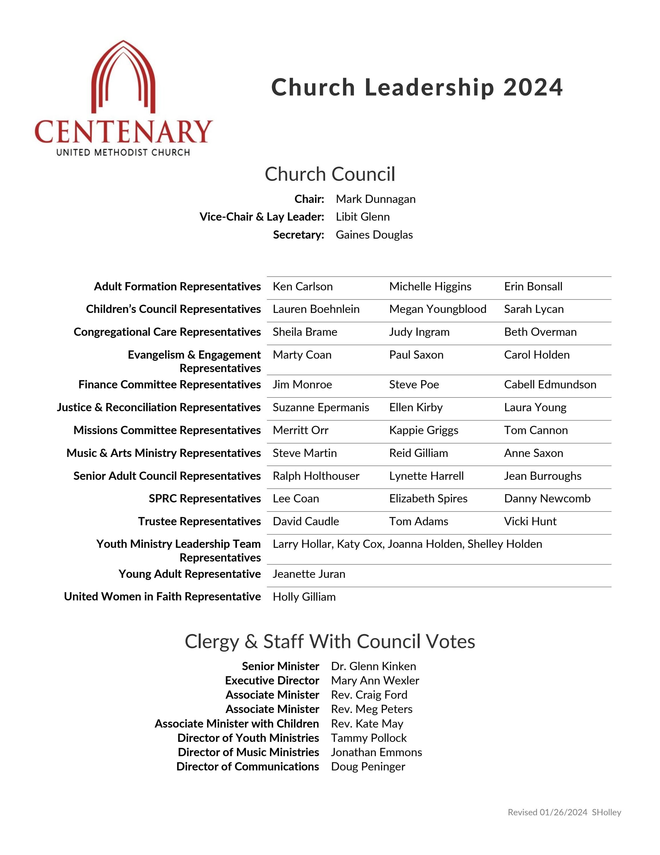 2024 Lay Leadership Directory by Centenary United Methodist Church - Issuu