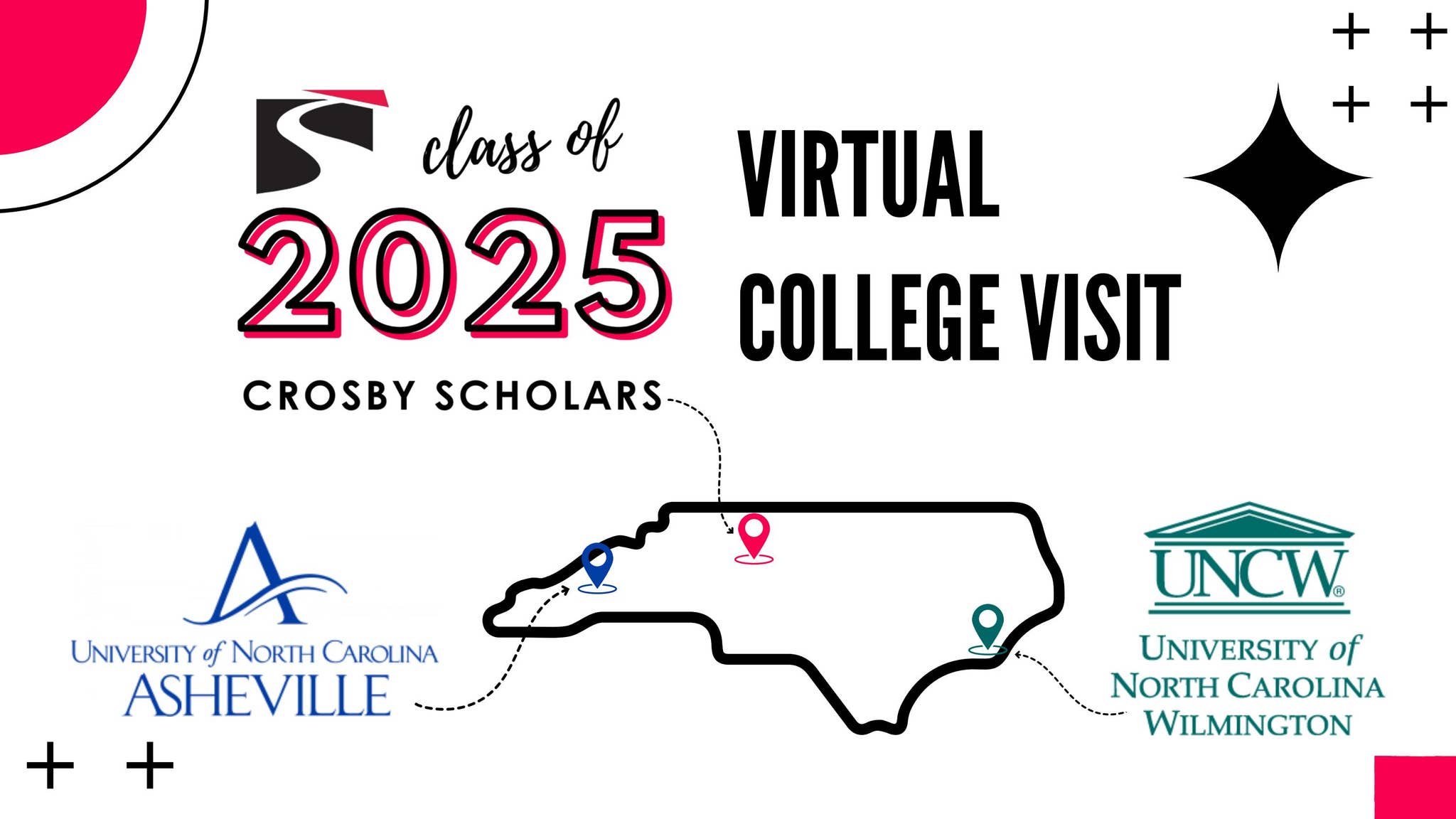 Virtual College Visit UNCA + UNCW Presentation Slides by Crosby ...