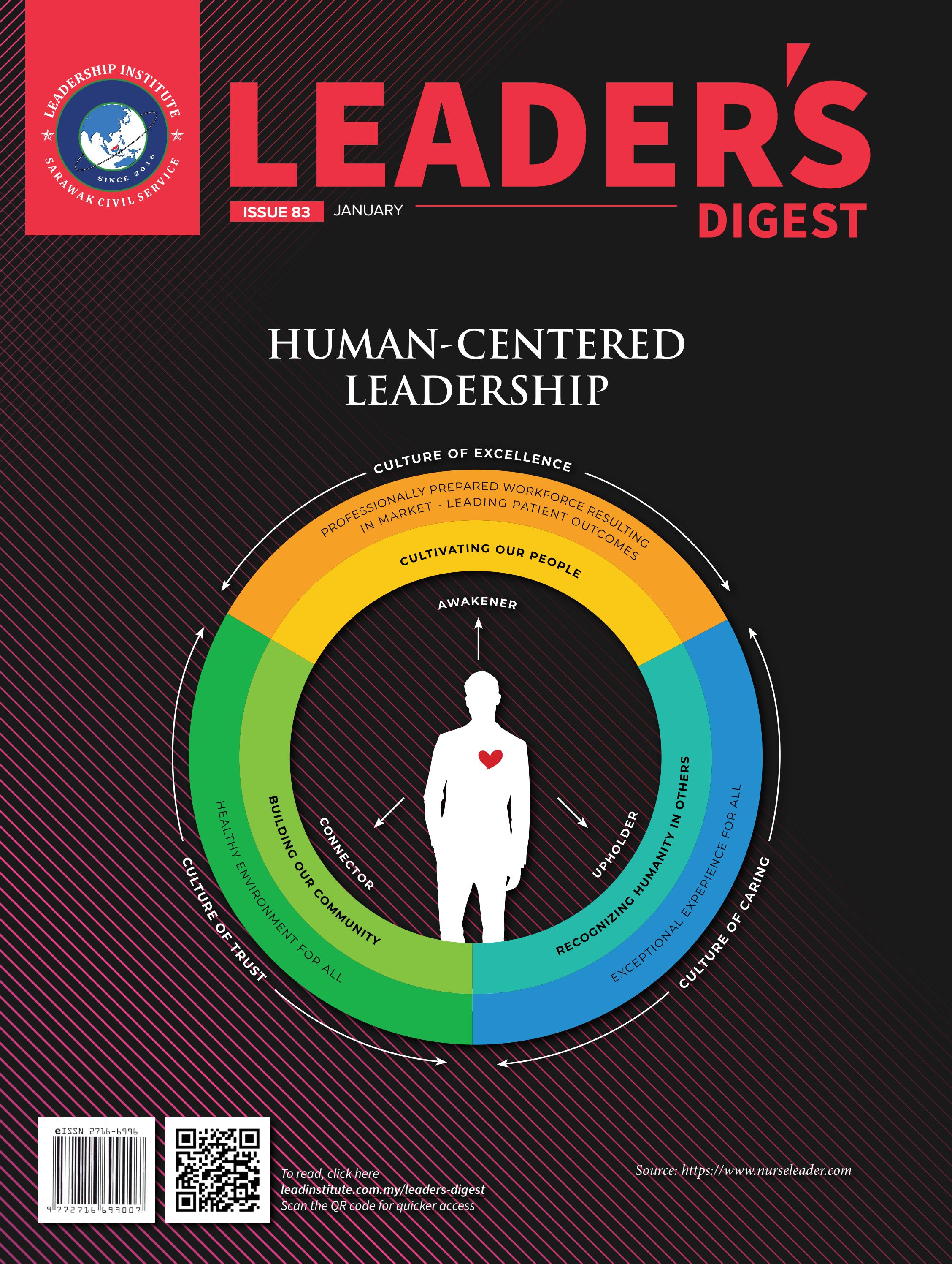 Leader's Digest #83 (January 2024) by Leadership Institute - Issuu