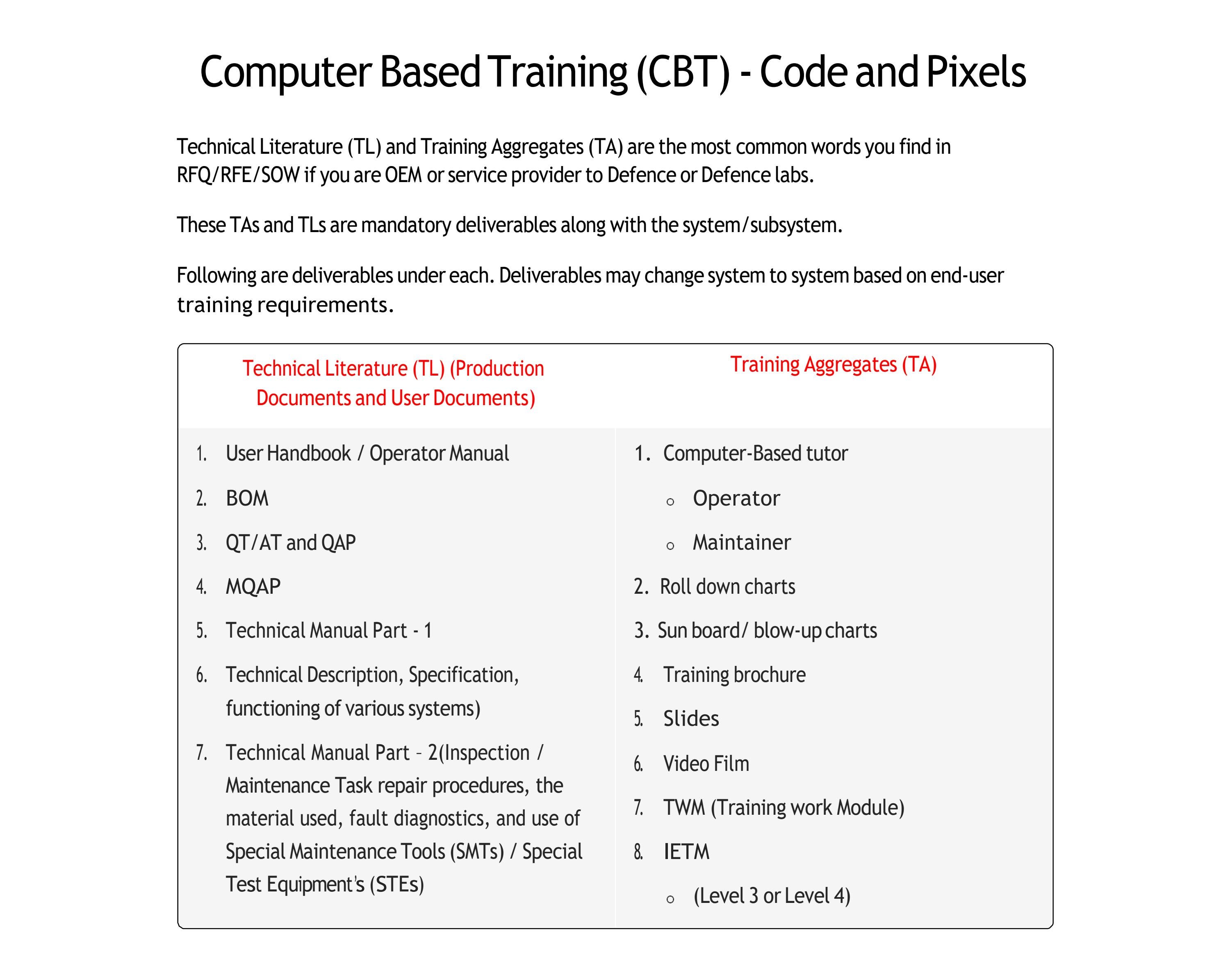 Computer Based Training CBT Code and Pixels Hyderabad by Code and Pixels IETM Software - Issuu