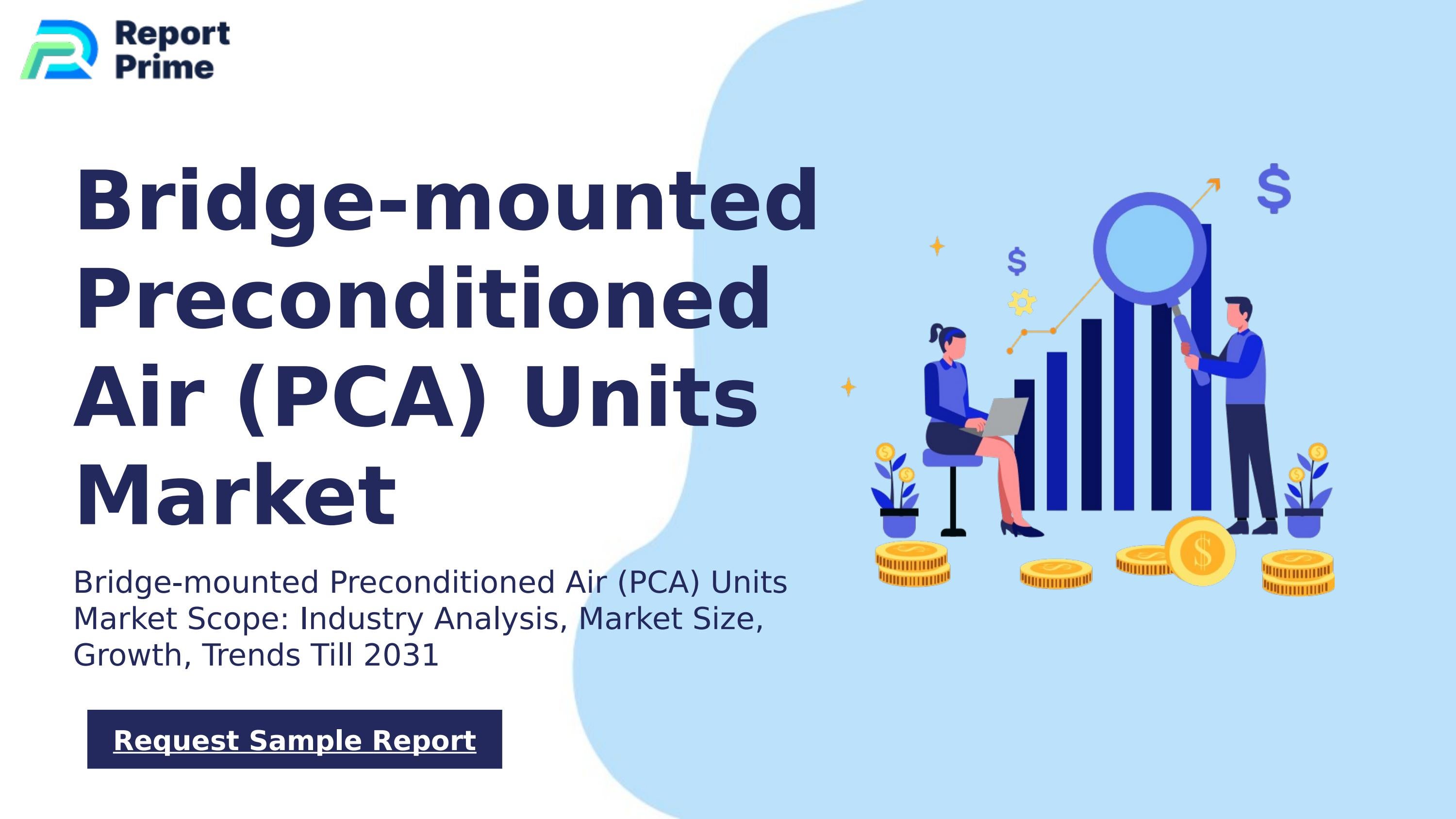 Global Bridge-mounted Preconditioned Air (PCA) Units market cagr 8.2% ...