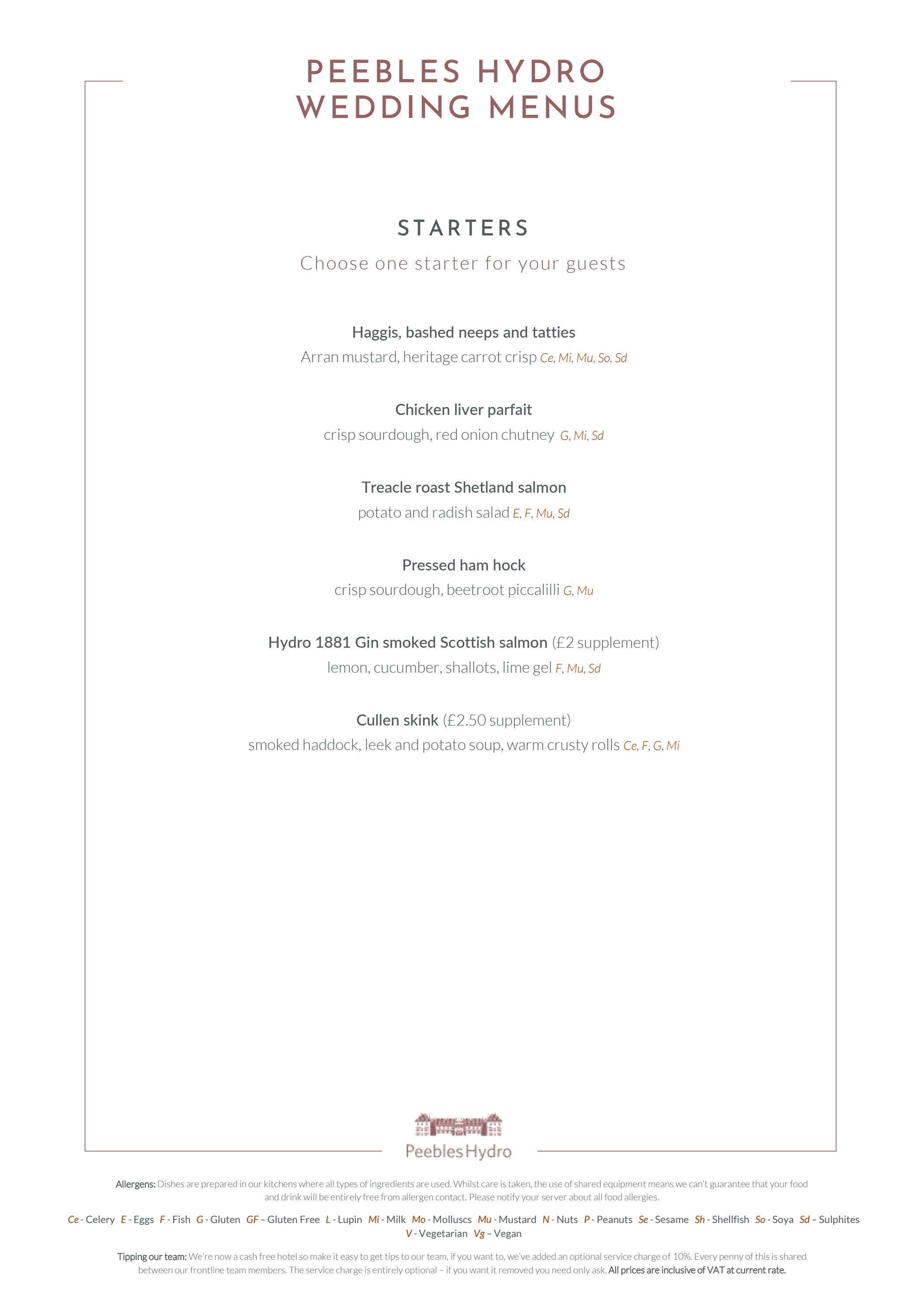 Wedding Breakfast Menu 2024 by Peebles Hydro - Issuu