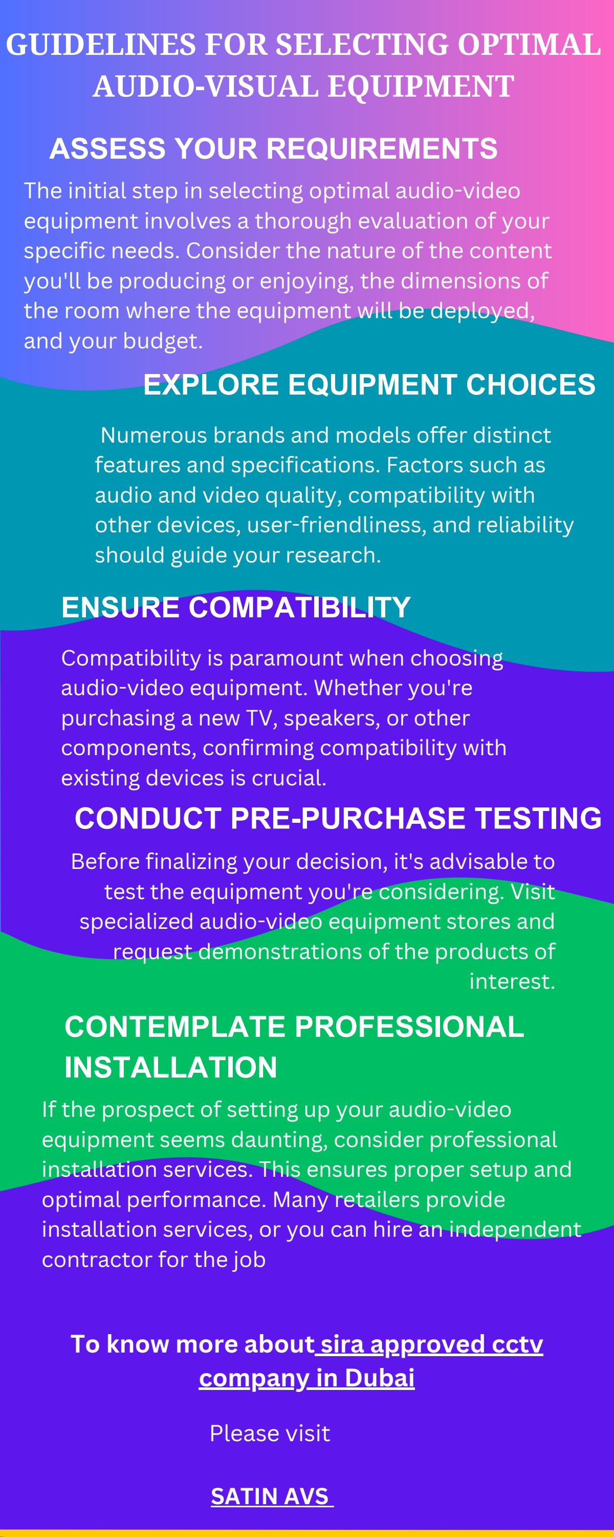 SATIN AVS-Audio Visual System Suppliers by forseosatinavas - Issuu